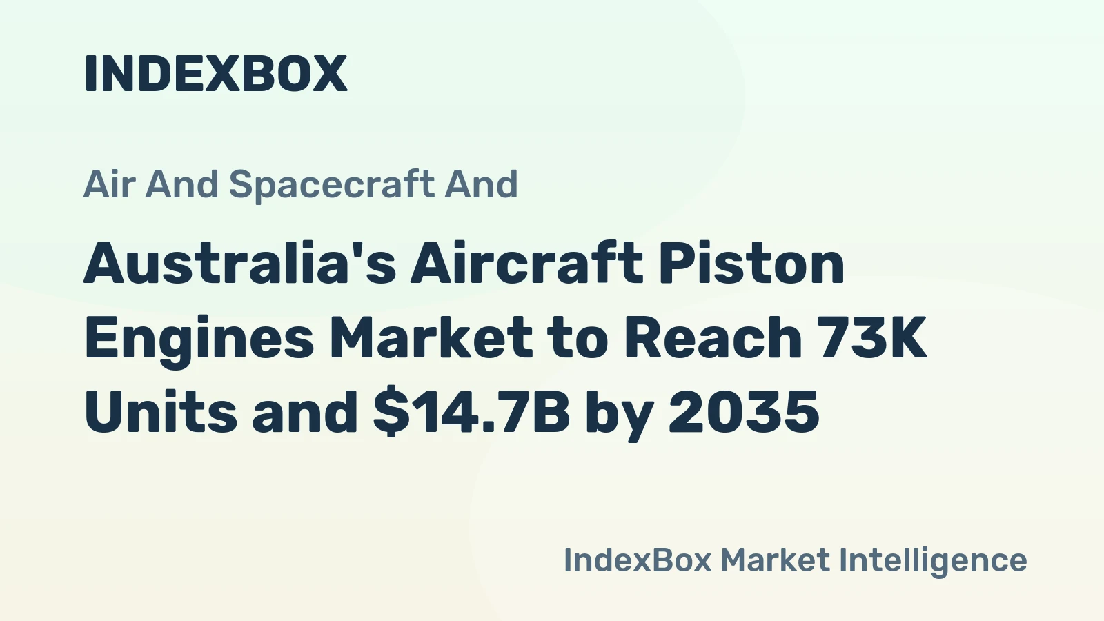 Australia's Aircraft Piston Engines Market to Reach 73K Units and $14.7B by 2035
