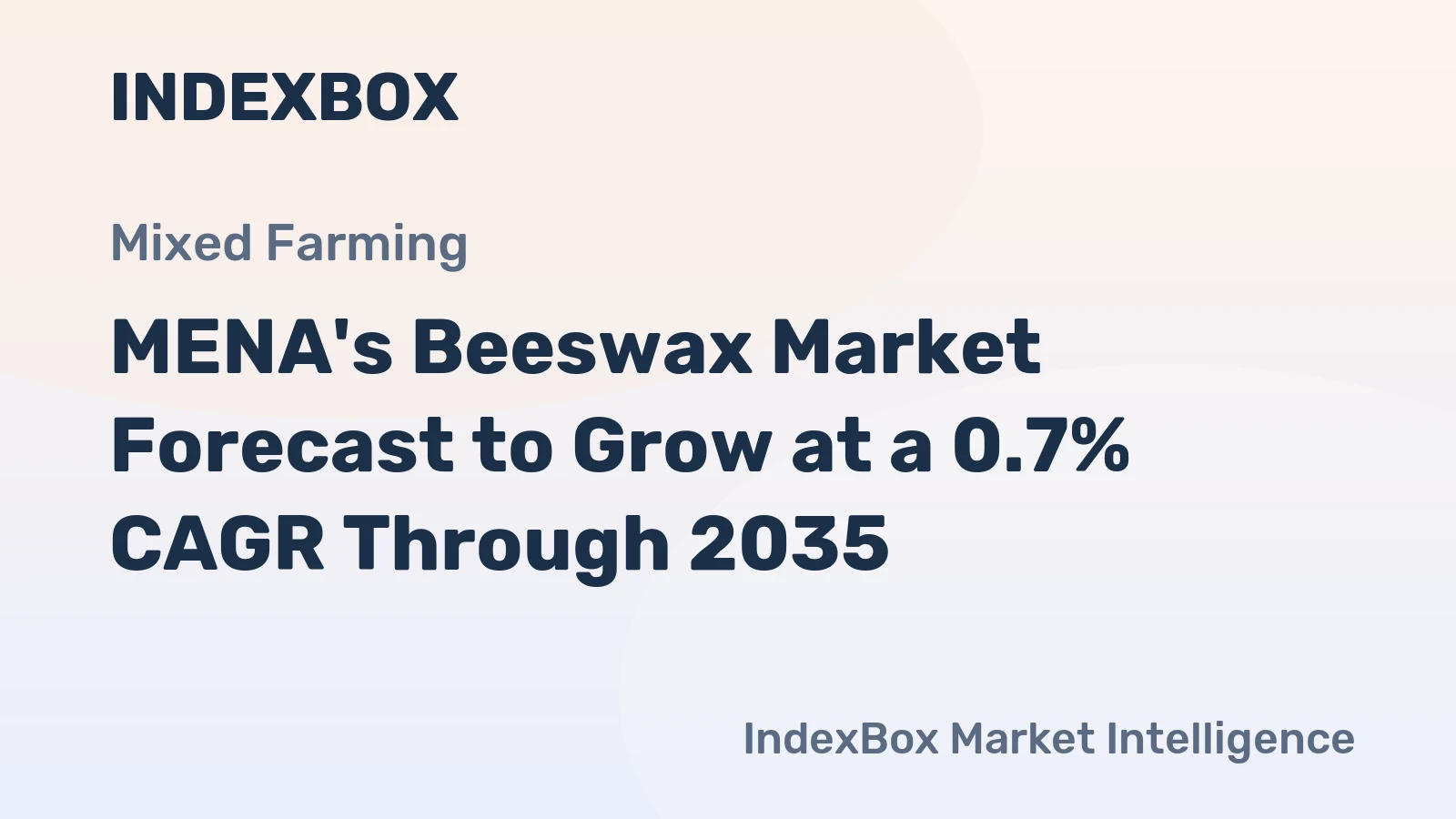 MENA's Beeswax Market Forecast to Grow at a 0.7% CAGR Through 2035