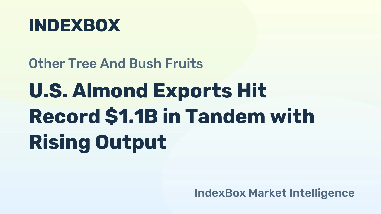 U.S. Almond Exports Hit Record $1.1B in Tandem with Rising Output