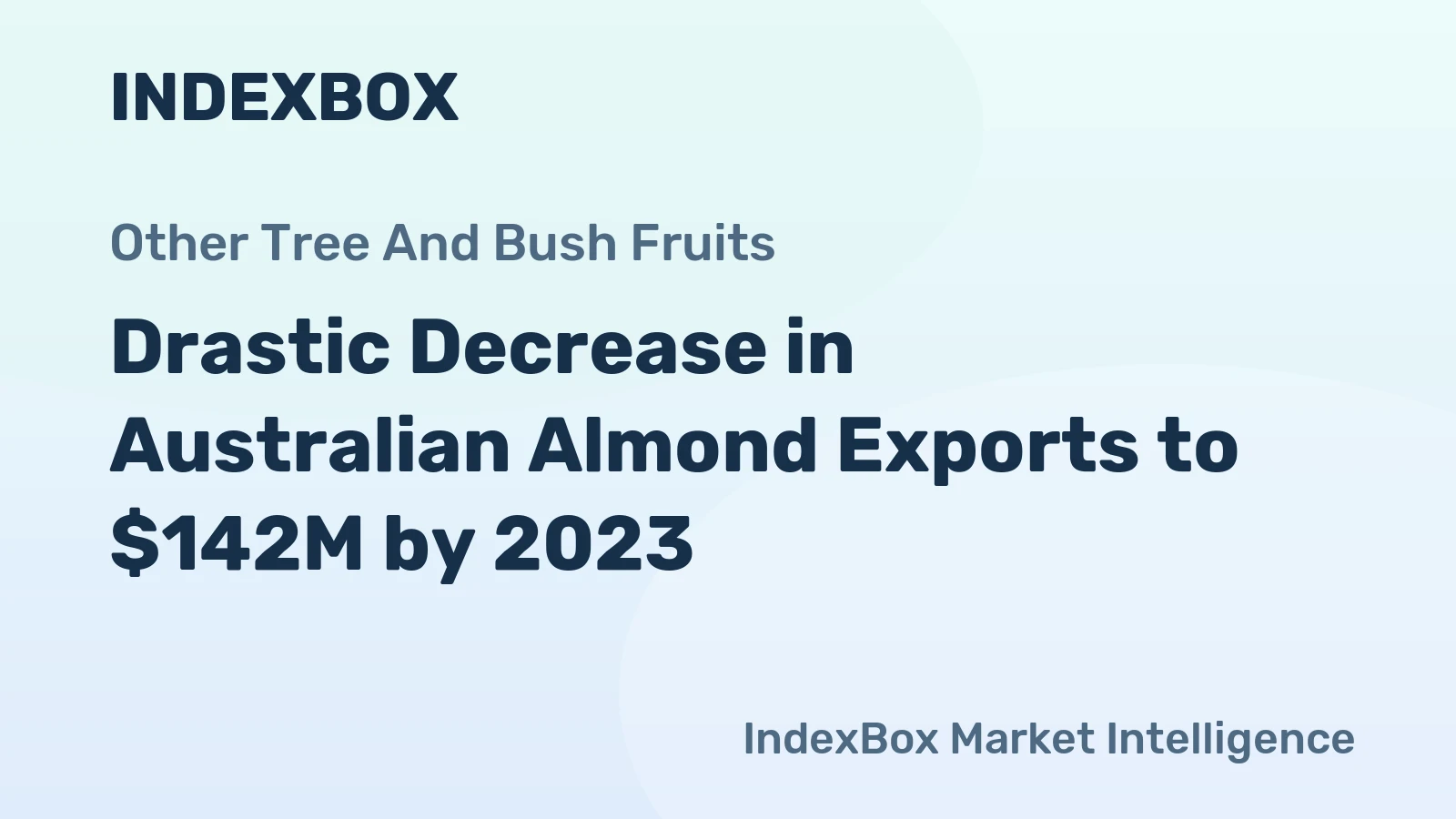 Drastic Decrease in Australian Almond Exports to $142M by 2023