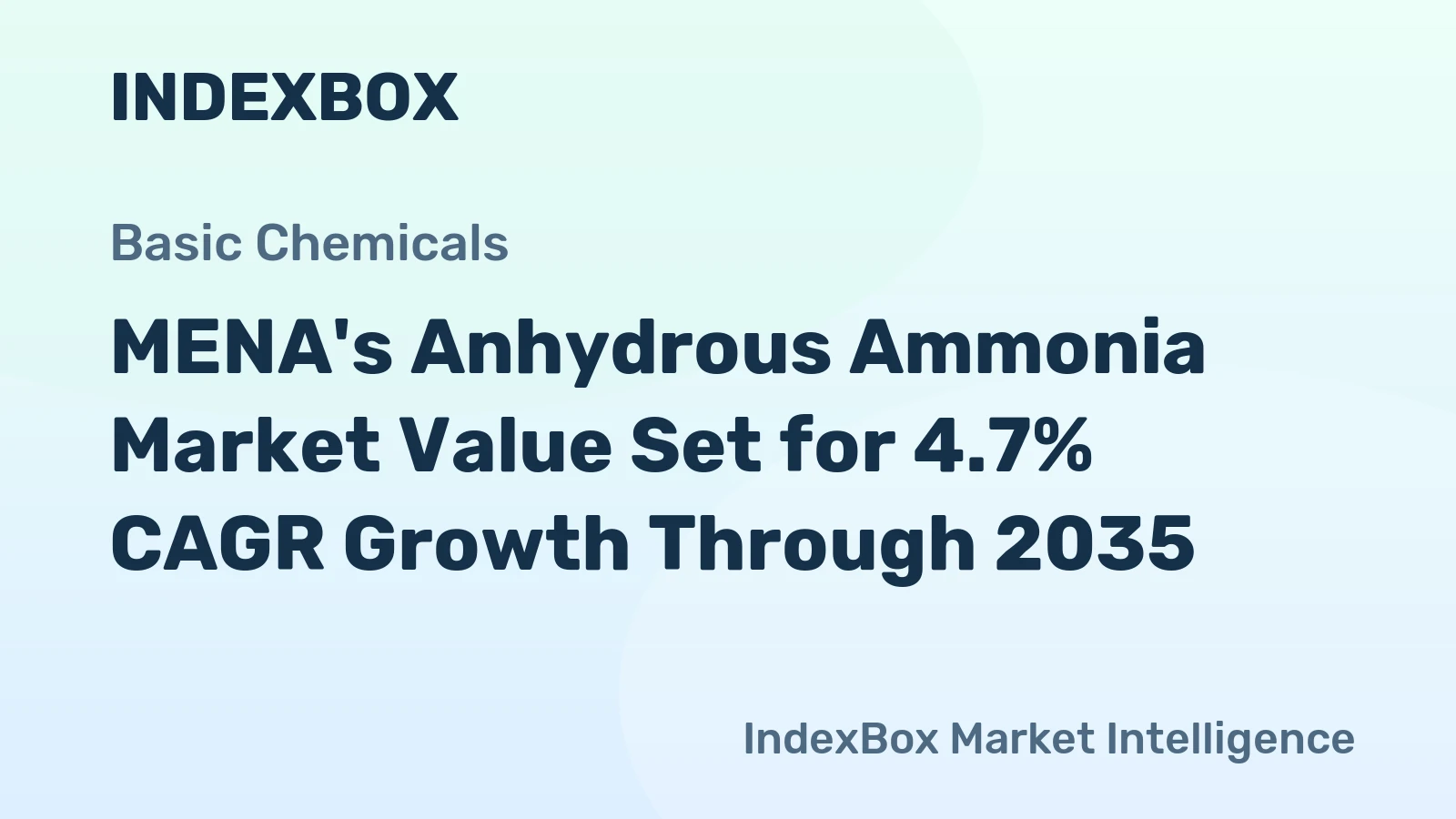 MENA's Anhydrous Ammonia Market Value Set for 4.7% CAGR Growth Through 2035