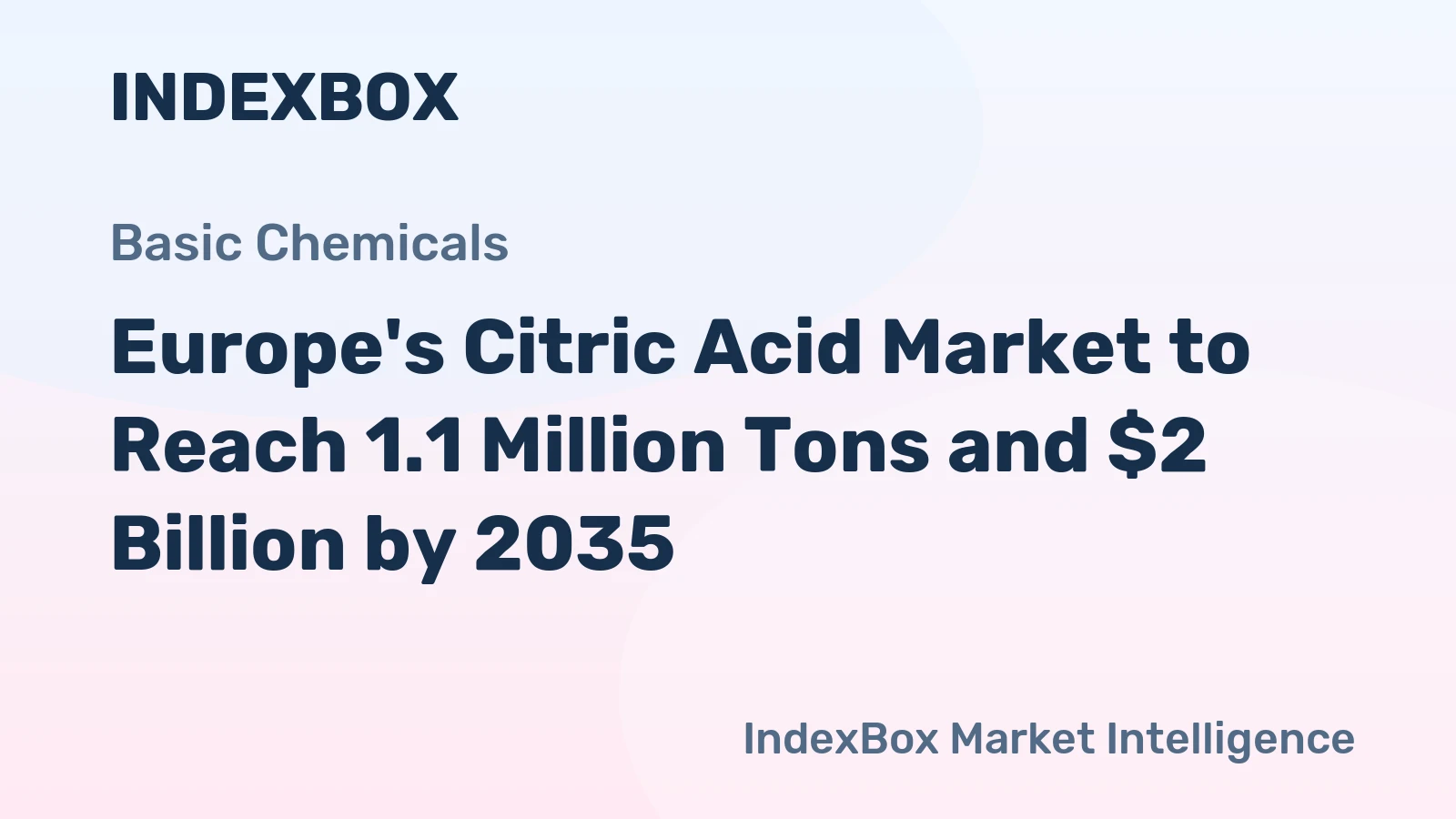 Europe's Citric Acid Market to Reach 1.1 Million Tons and $2 Billion by 2035