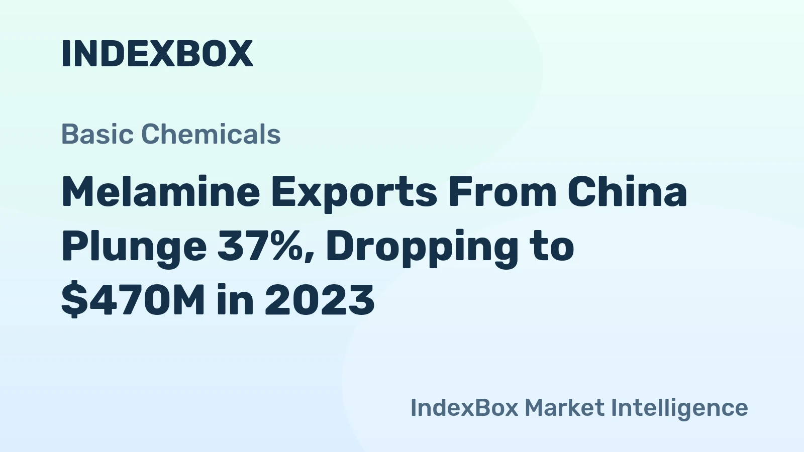 Melamine Exports From China Plunge 37%, Dropping to $470M in 2023