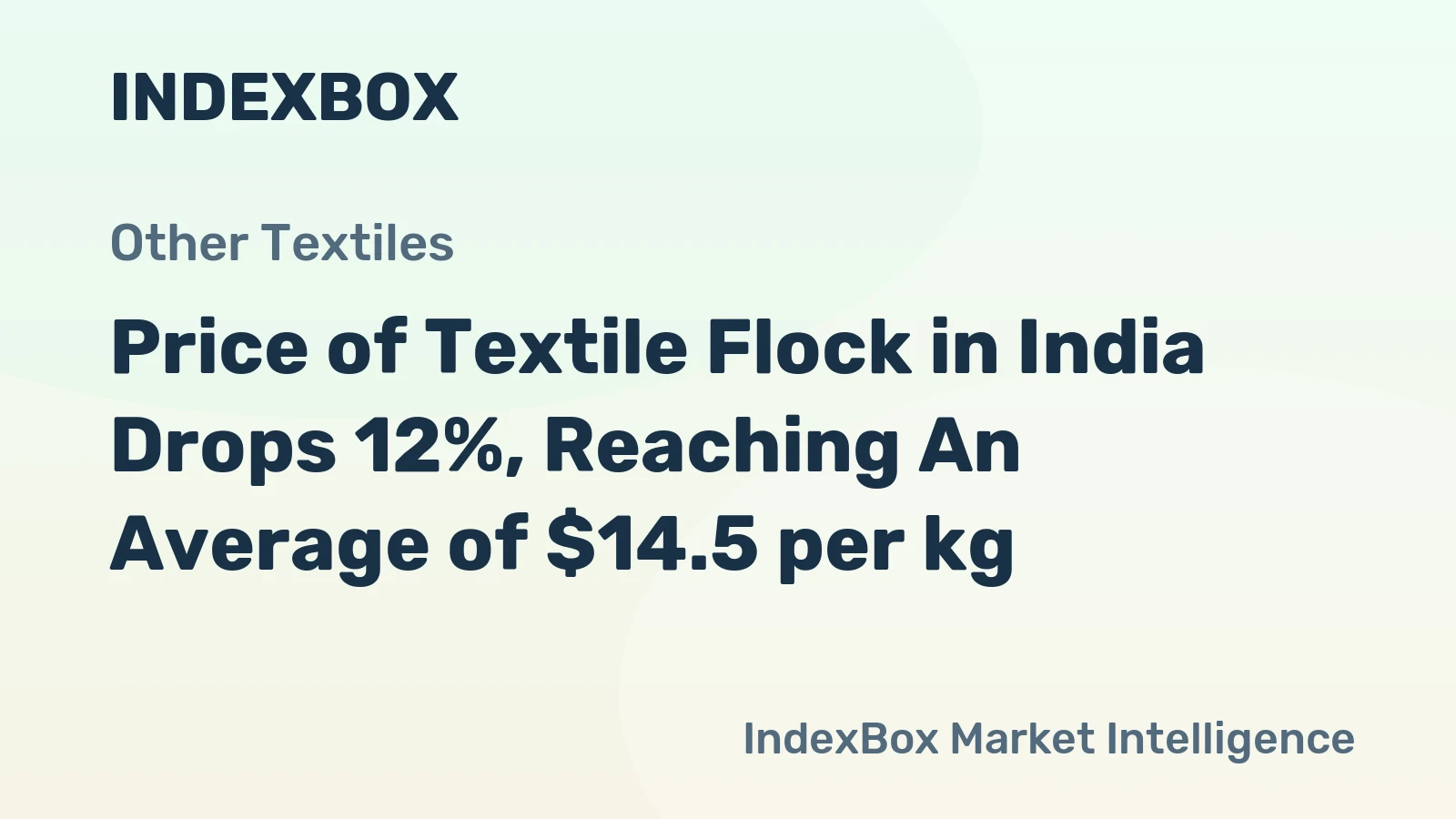 Price of Textile Flock in India Drops 12%, Reaching An Average of $14.5 per kg