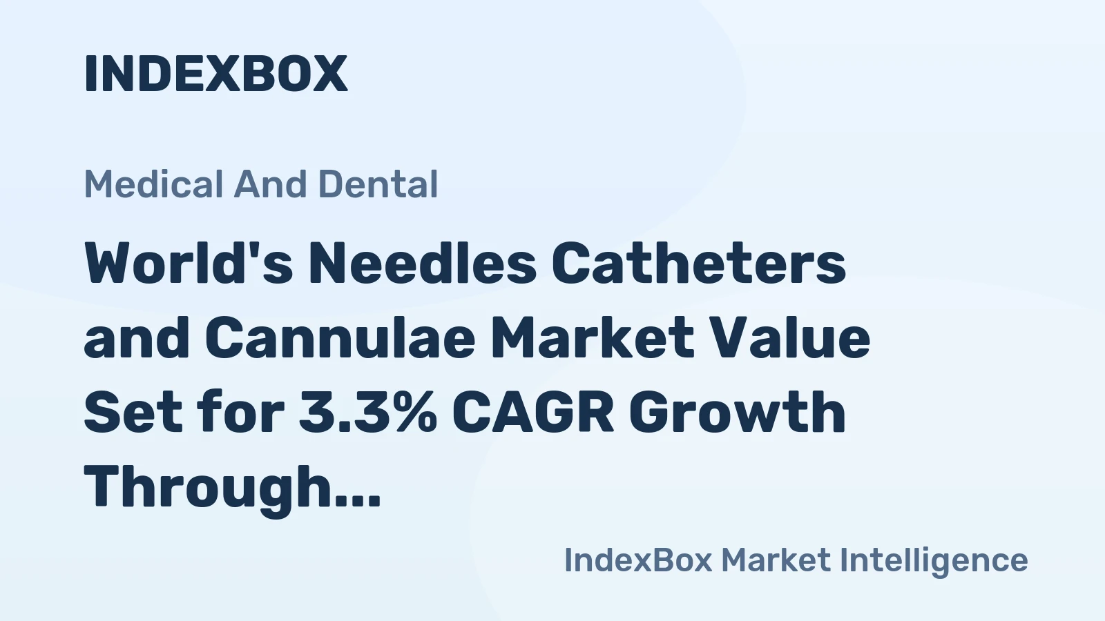 World's Needles Catheters and Cannulae Market Value Set for 3.3% CAGR Growth Through 2035