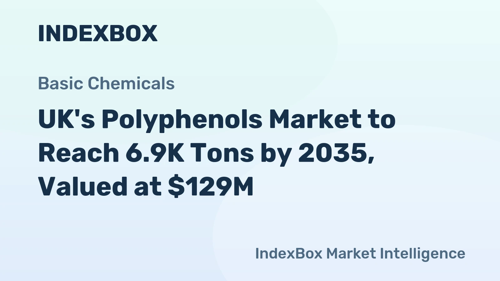 UK's Polyphenols Market to Reach 6.9K Tons by 2035, Valued at $129M