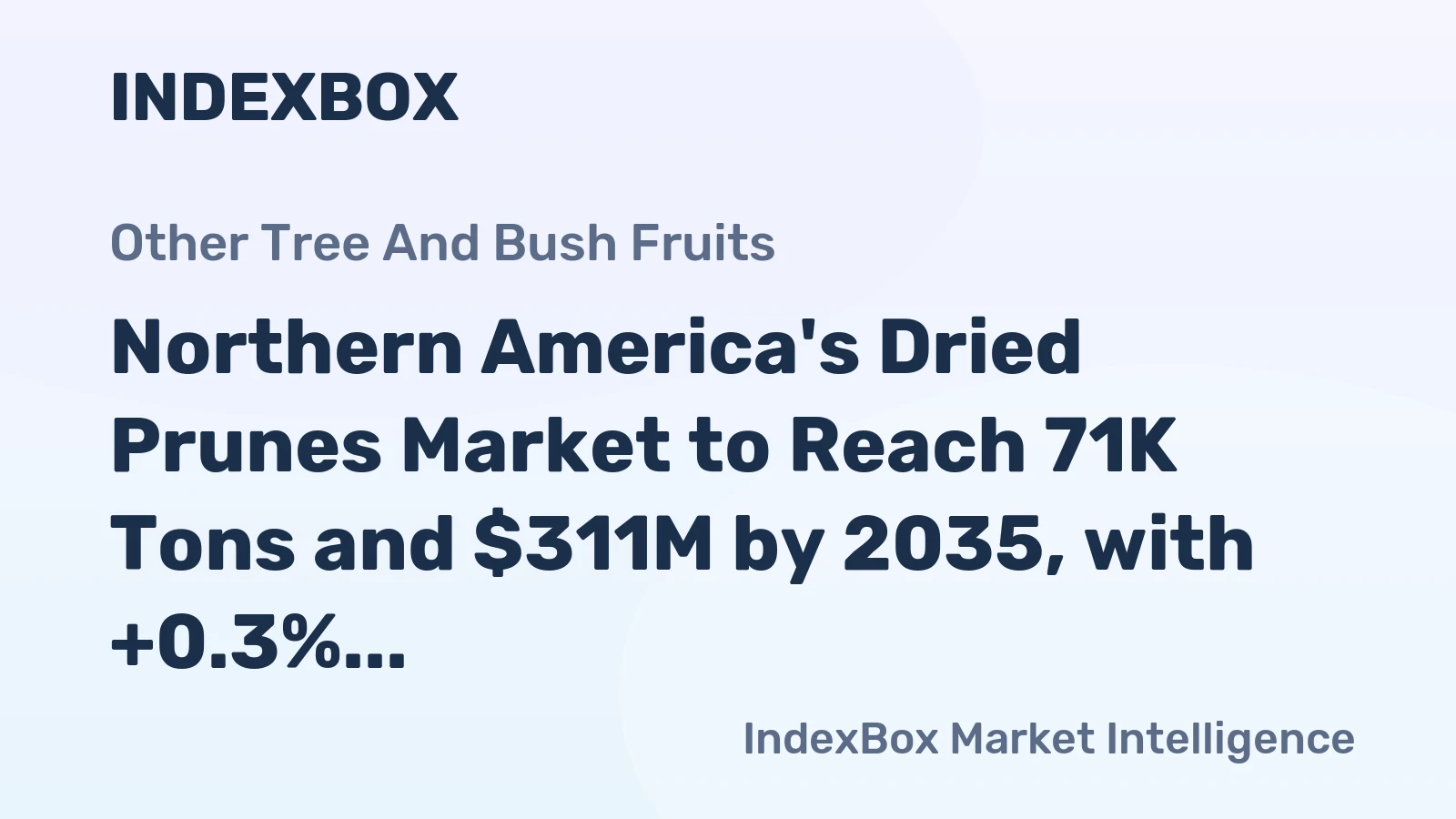 Northern America's Dried Prunes Market to Reach 71K Tons and $311M by 2035, with +0.3% CAGR