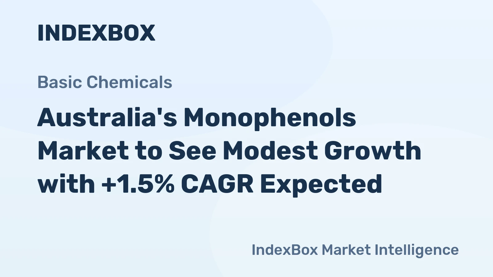 Australia's Monophenols Market to See Modest Growth with +1.5% CAGR Expected