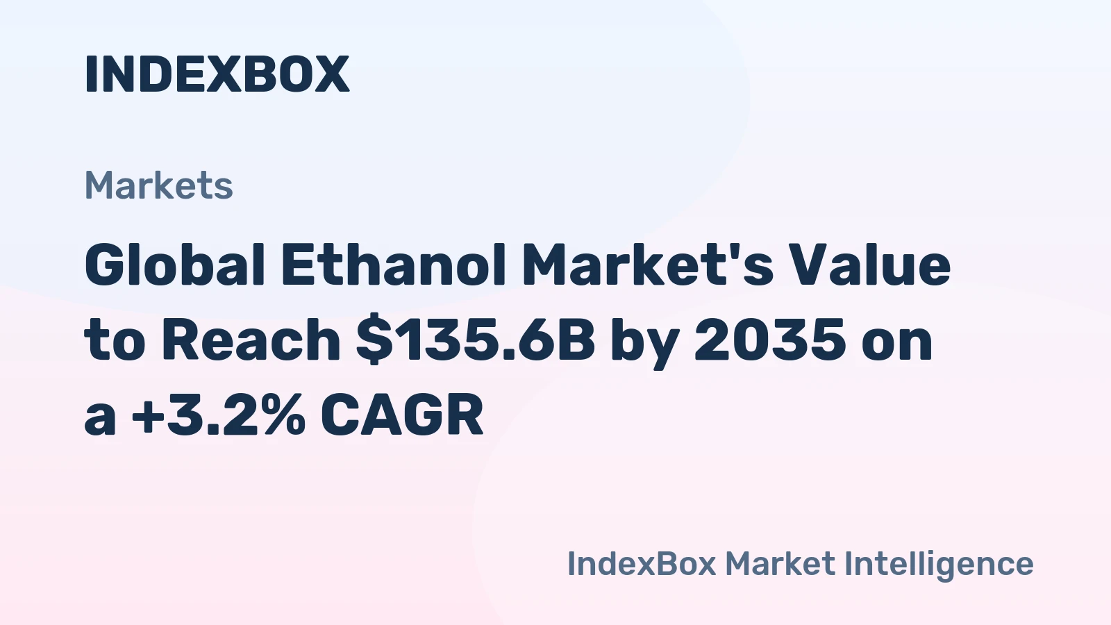 Global Ethanol Market's Value to Reach $135.6B by 2035 on a +3.2% CAGR