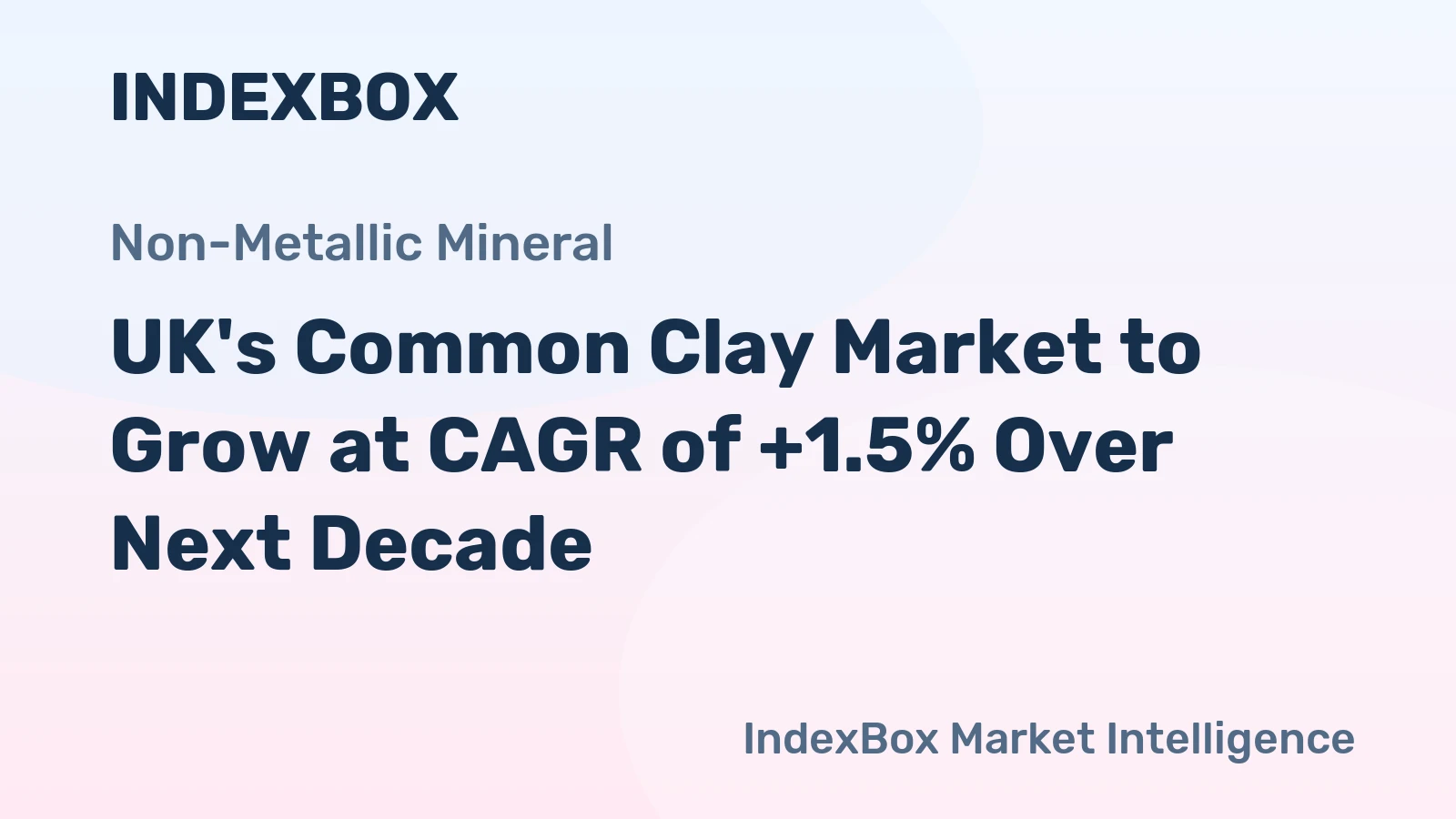 UK's Common Clay Market to Grow at CAGR of +1.5% Over Next Decade
