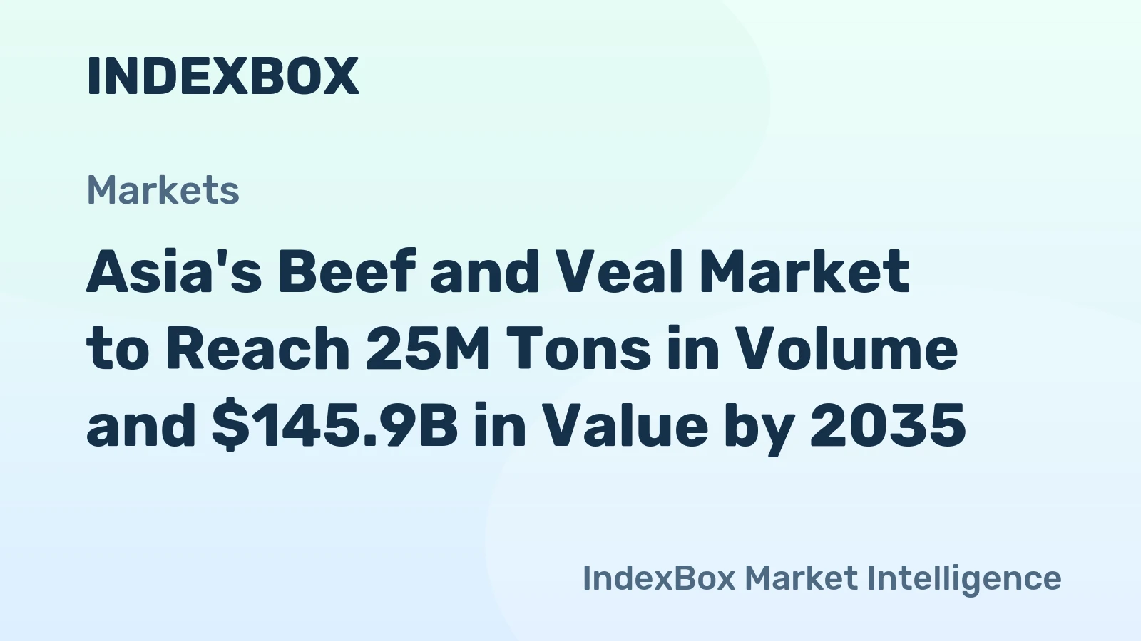 Asia's Beef and Veal Market to Reach 25M Tons in Volume and $145.9B in Value by 2035