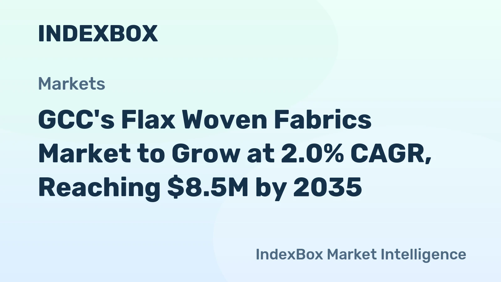 GCC's Flax Woven Fabrics Market to Grow at 2.0% CAGR, Reaching $8.5M by 2035