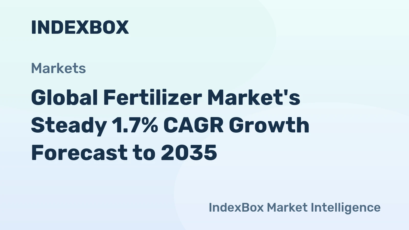 Global Fertilizer Market's Steady 1.7% CAGR Growth Forecast to 2035