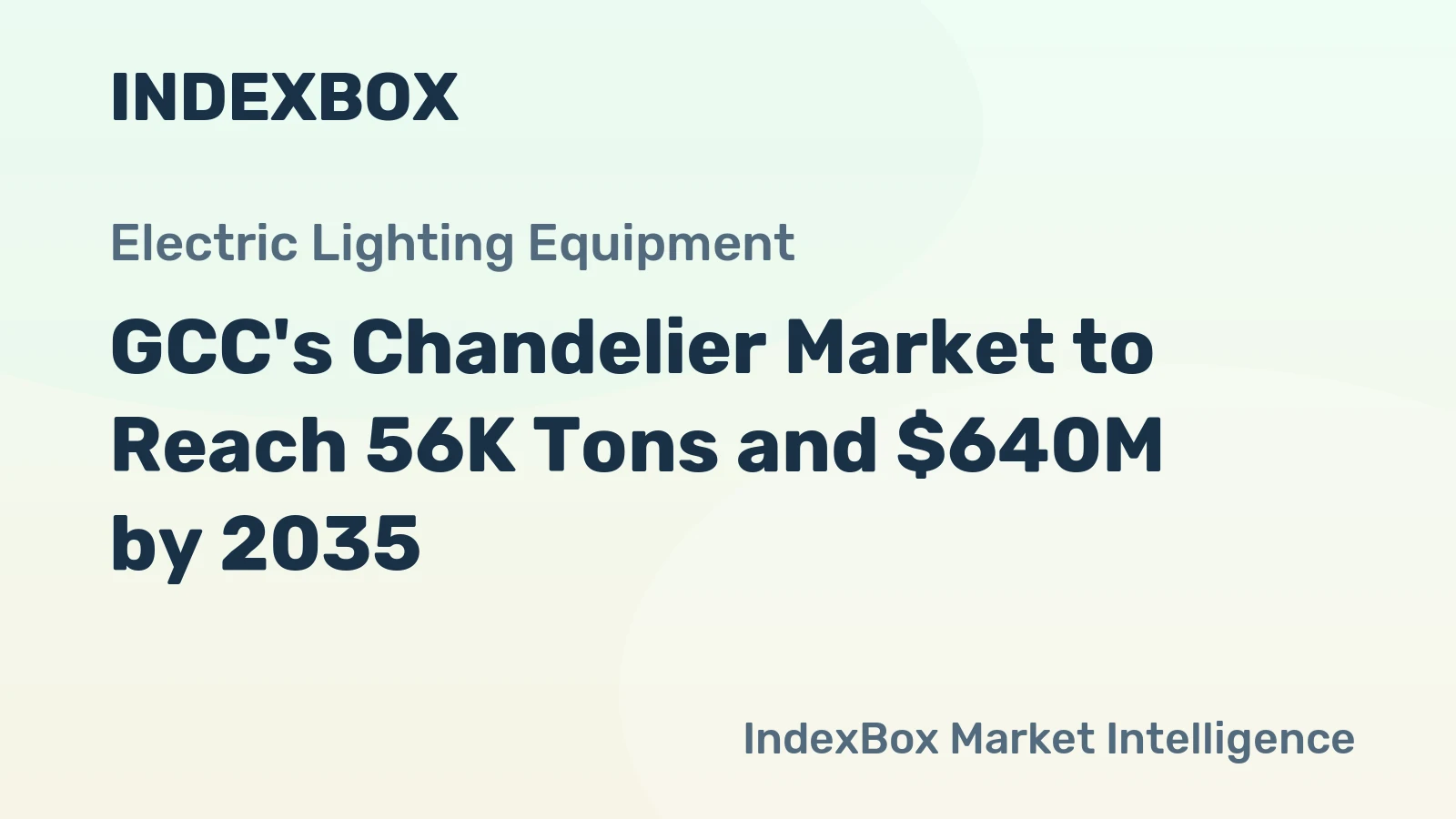 GCC's Chandelier Market to Reach 56K Tons and $640M by 2035