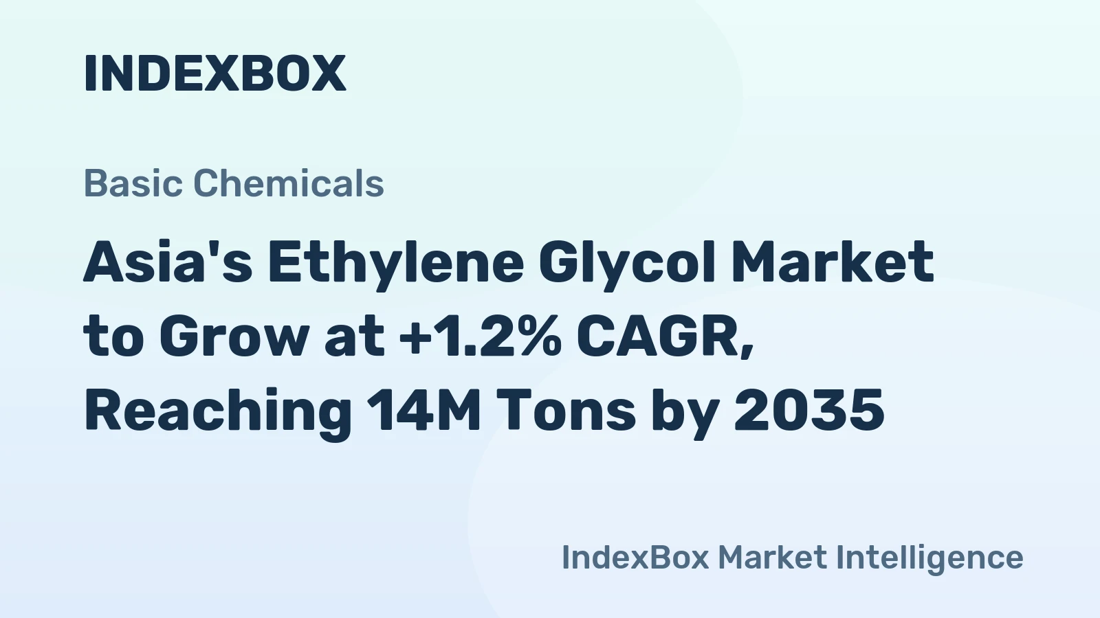 Asia's Ethylene Glycol Market to Grow at +1.2% CAGR, Reaching 14M Tons by 2035
