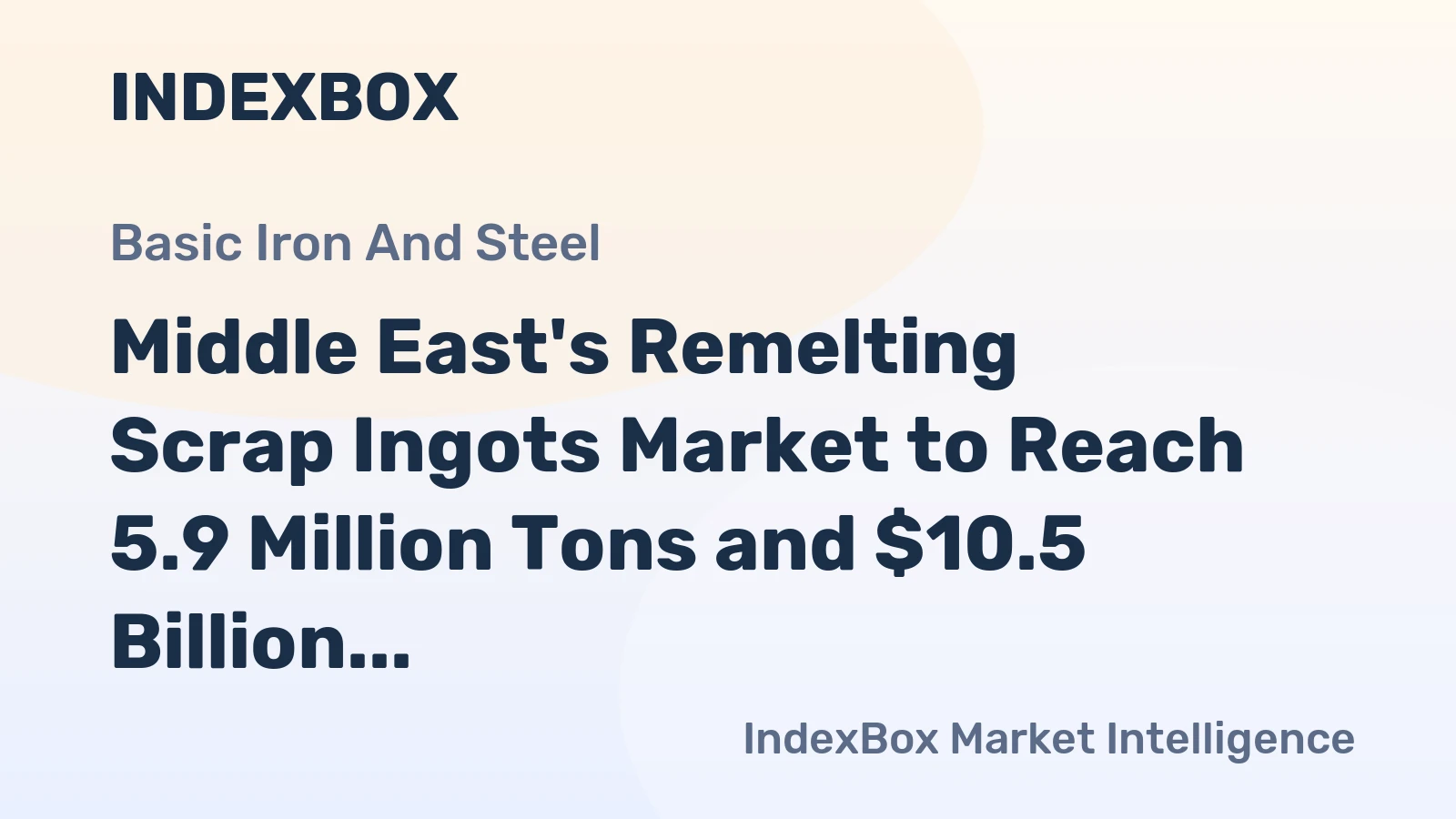 Middle East's Remelting Scrap Ingots Market to Reach 5.9 Million Tons and $10.5 Billion by 2035