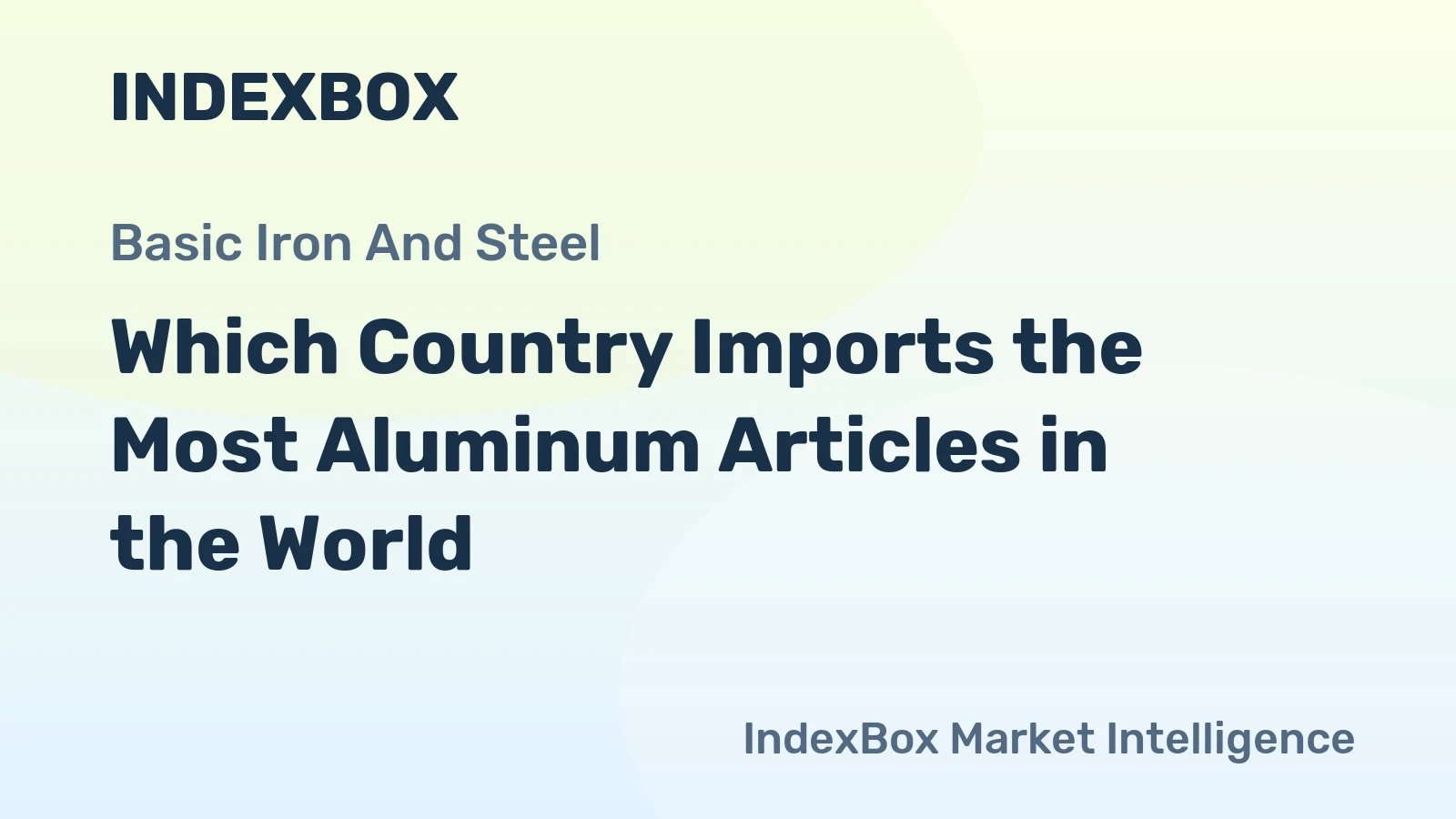 Which Country Imports the Most Aluminum Articles in the World?