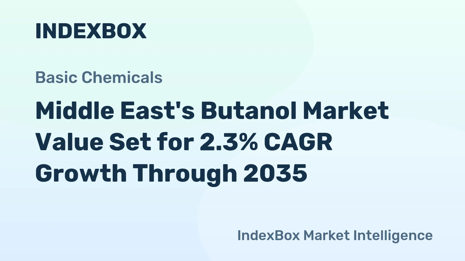 Middle East's Butanol Market Value Set for 2.3% CAGR Growth Through 2035
