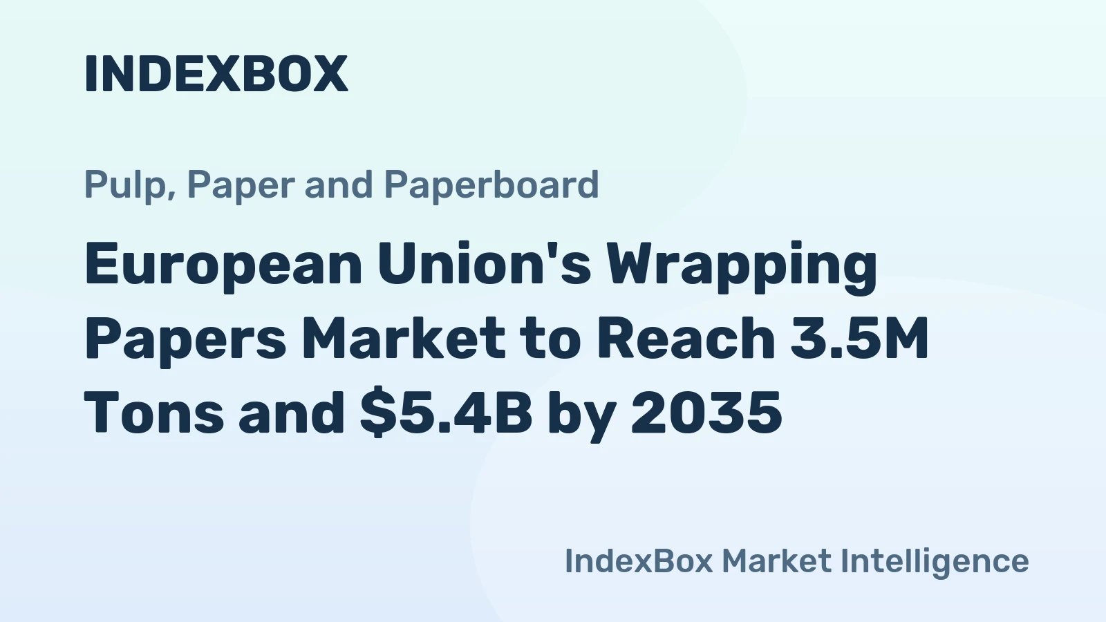 European Union's Wrapping Papers Market to Reach 3.5M Tons and $5.4B by 2035