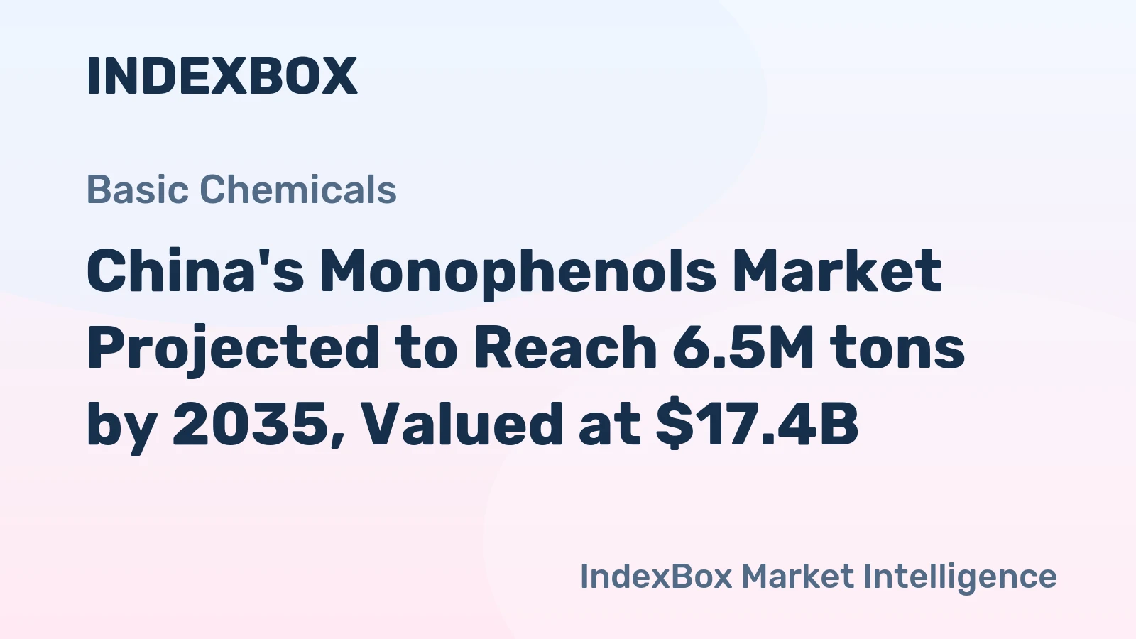 China's Monophenols Market Projected to Reach 6.5M tons by 2035, Valued at $17.4B