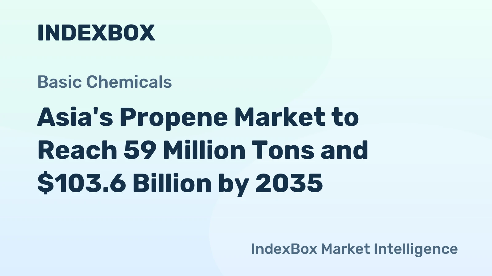 Asia's Propene Market to Reach 59 Million Tons and $103.6 Billion by 2035