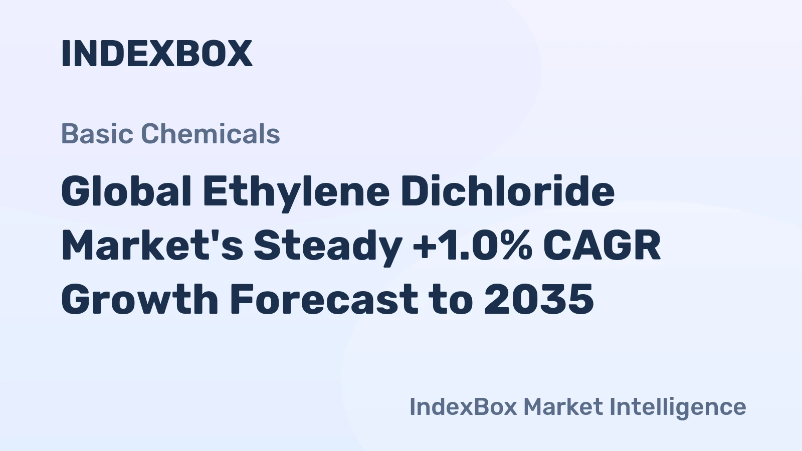 Global Ethylene Dichloride Market's Steady +1.0% CAGR Growth Forecast to 2035