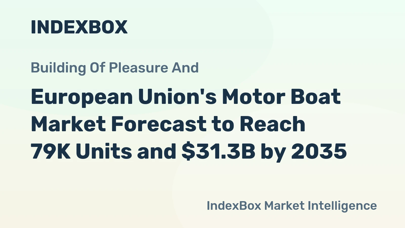 European Union's Motor Boat Market Forecast to Reach 79K Units and $31.3B by 2035