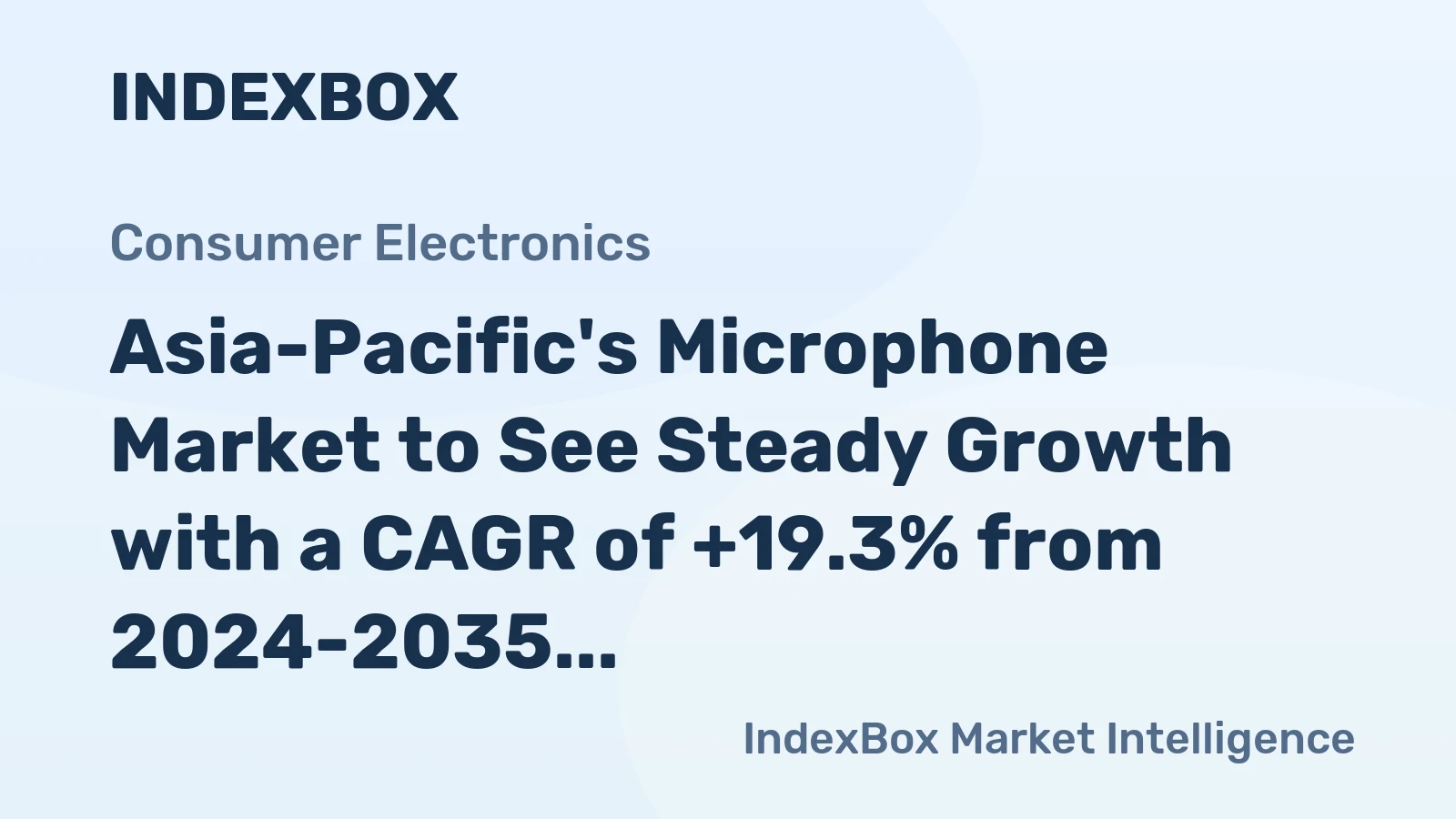 Asia-Pacific's Microphone Market to See Steady Growth with a CAGR of +19.3% from 2024-2035