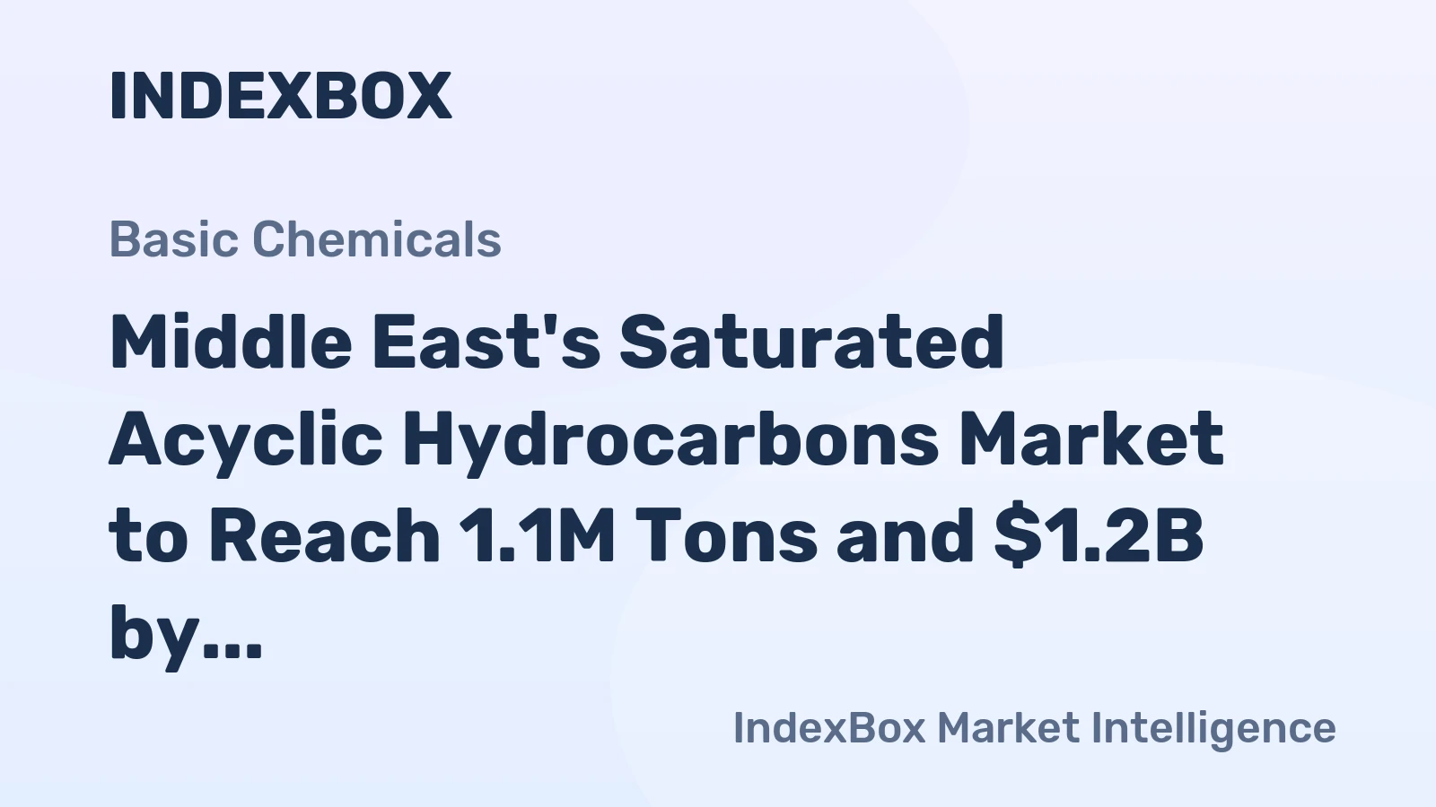 Middle East's Saturated Acyclic Hydrocarbons Market to Reach 1.1M Tons and $1.2B by 2035