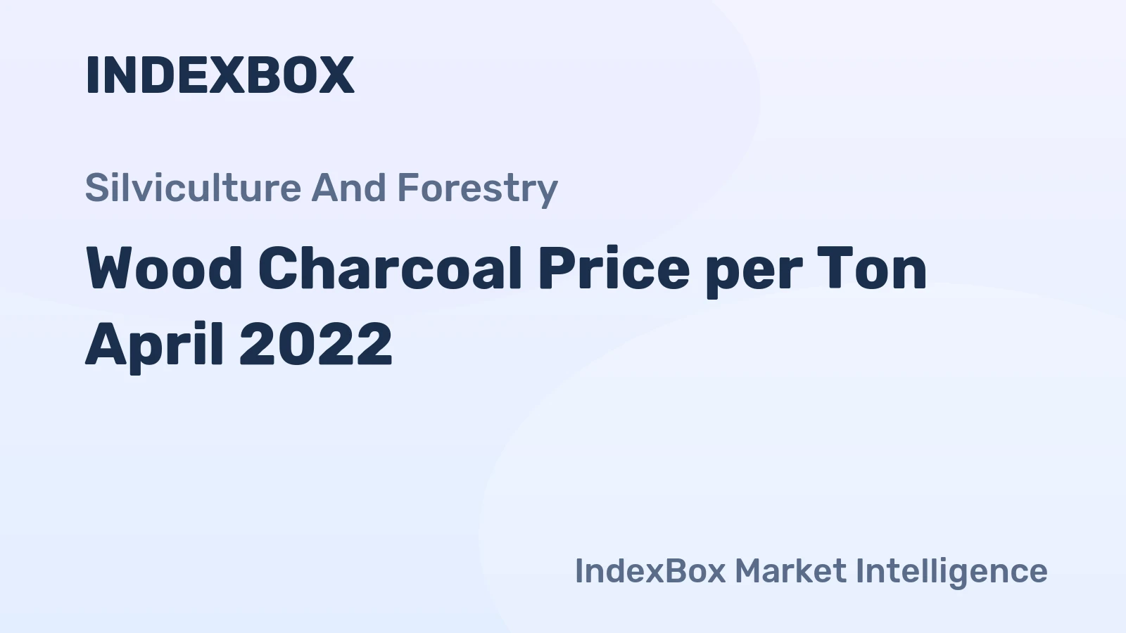 Wood Charcoal Price per Ton April 2022