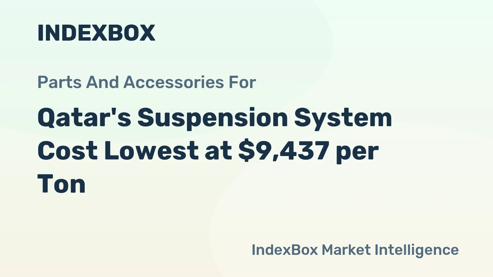 Qatar's Suspension System Cost Lowest at $9,437 per Ton