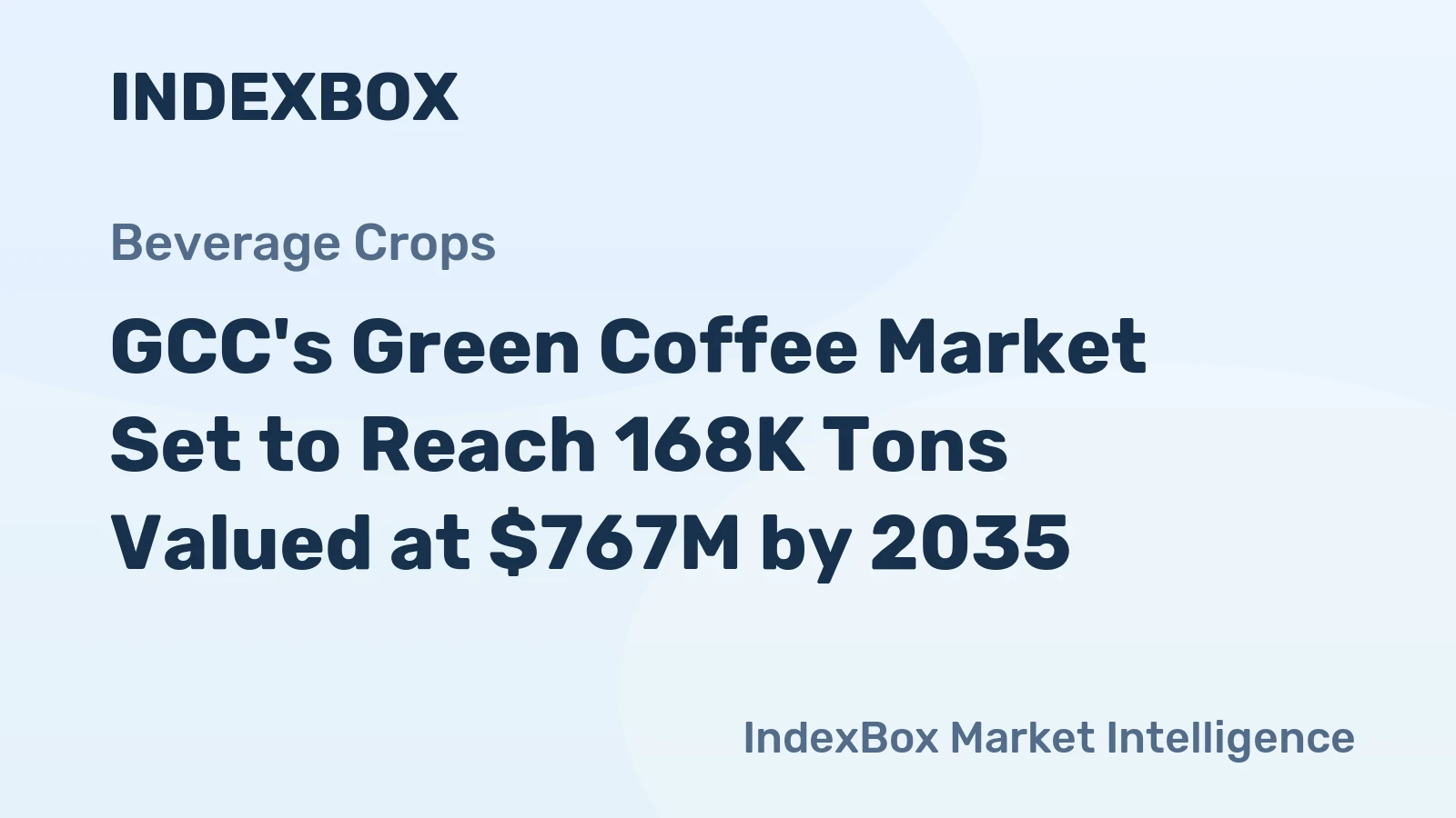 GCC's Green Coffee Market Set to Reach 168K Tons Valued at $767M by 2035
