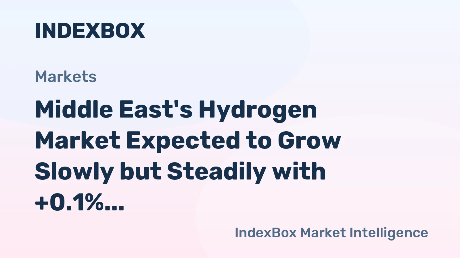 Middle East's Hydrogen Market Expected to Grow Slowly but Steadily with +0.1% CAGR by 2035