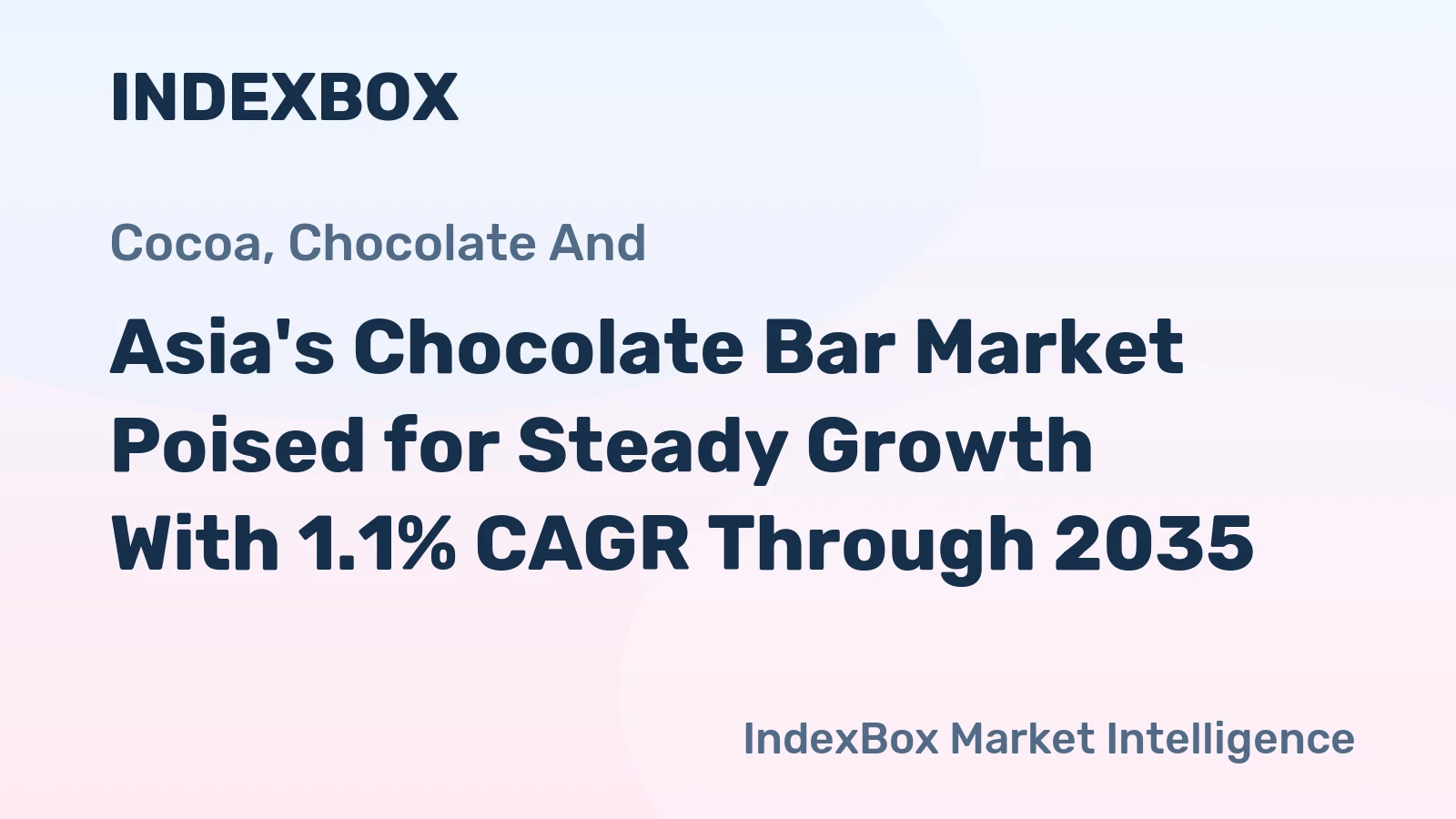 Asia's Chocolate Bar Market Poised for Steady Growth With 1.1% CAGR Through 2035