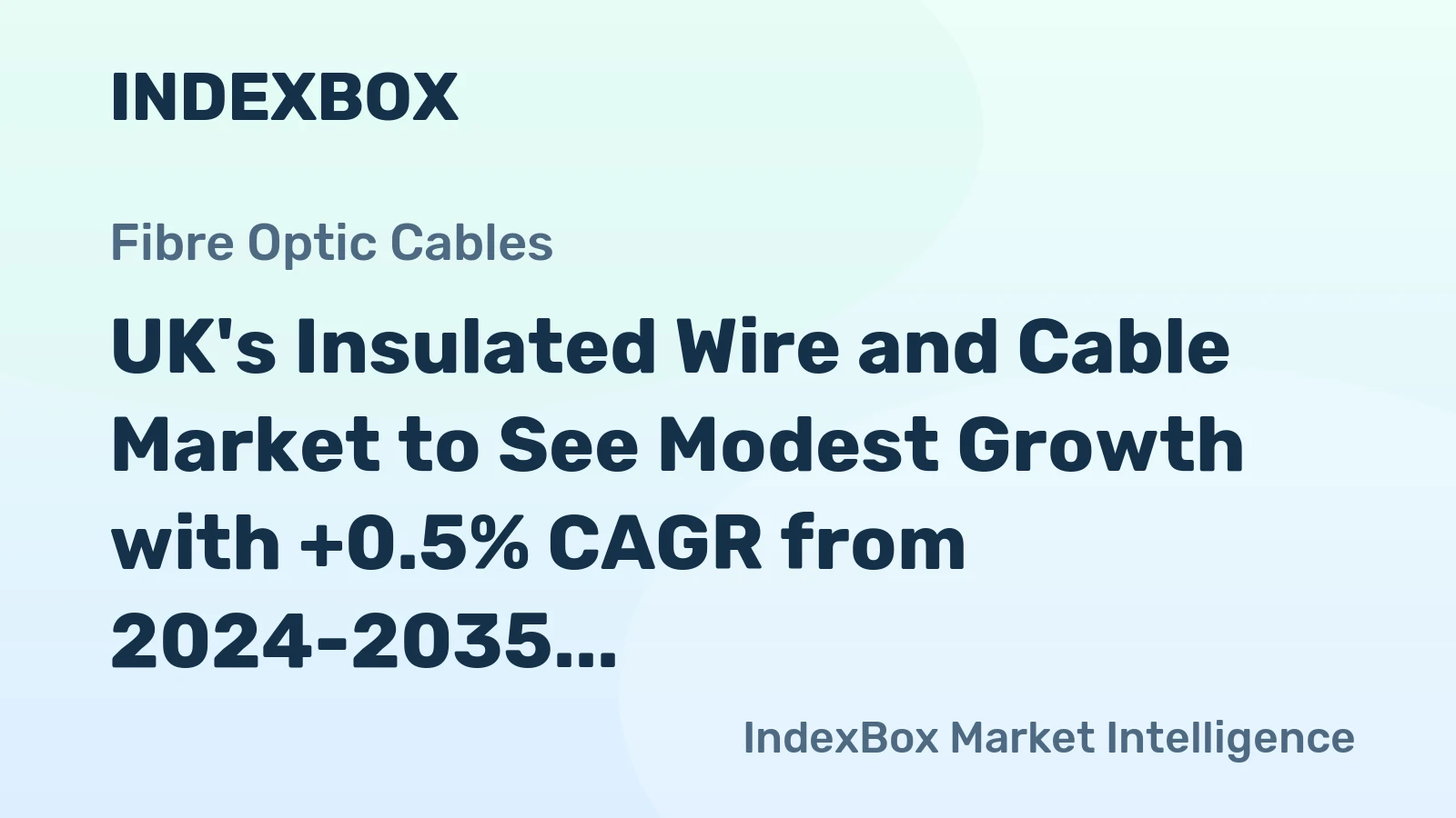 UK's Insulated Wire and Cable Market to See Modest Growth with +0.5% CAGR from 2024-2035