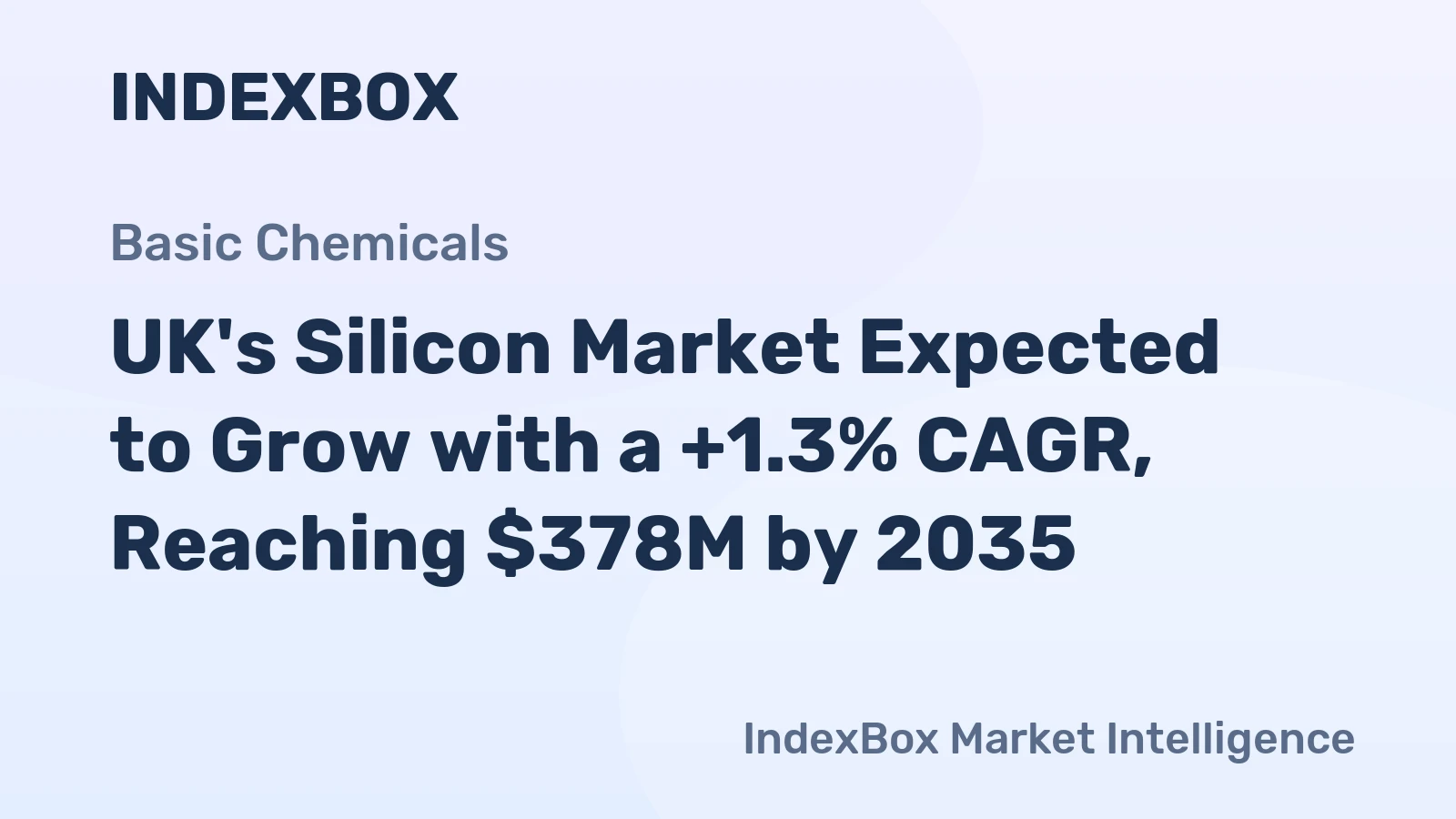 UK's Silicon Market Expected to Grow with a +1.3% CAGR, Reaching $378M by 2035