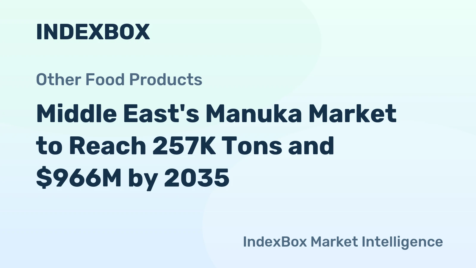 Middle East's Manuka Market to Reach 257K Tons and $966M by 2035