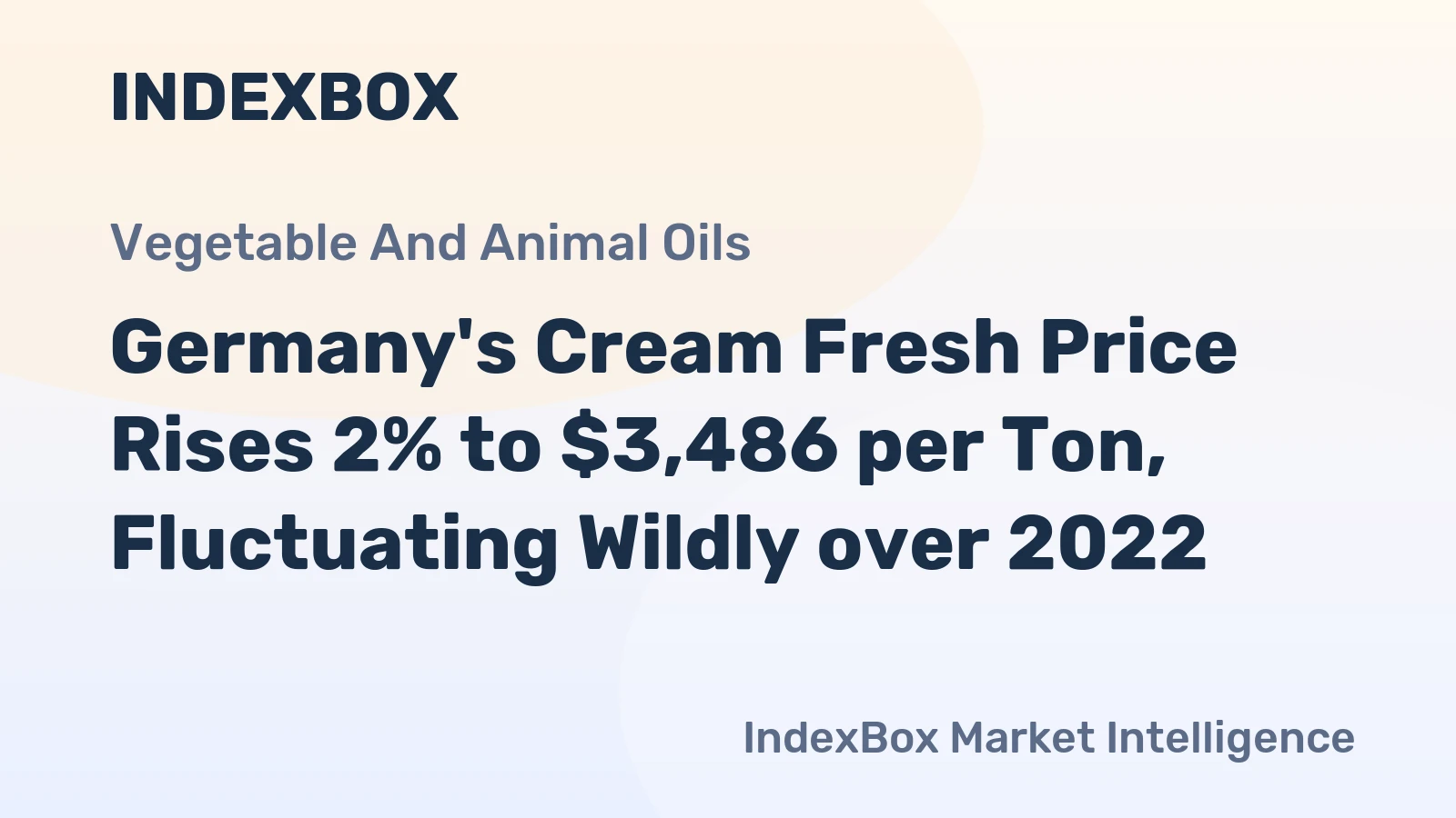 Germany's Cream Fresh Price Rises 2% to $3,486 per Ton, Fluctuating Wildly over 2022