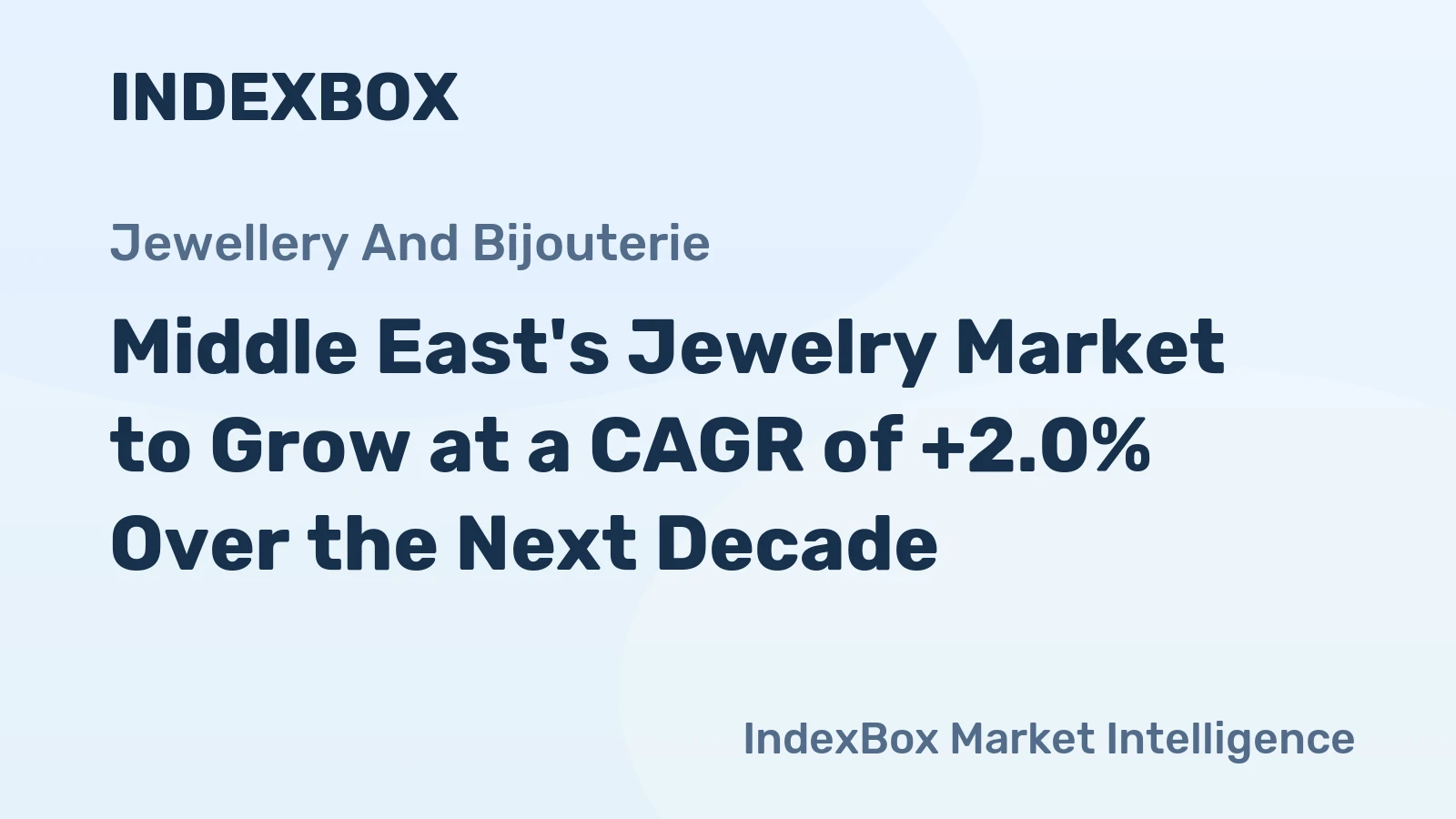 Middle East's Jewelry Market to Grow at a CAGR of +2.0% Over the Next Decade