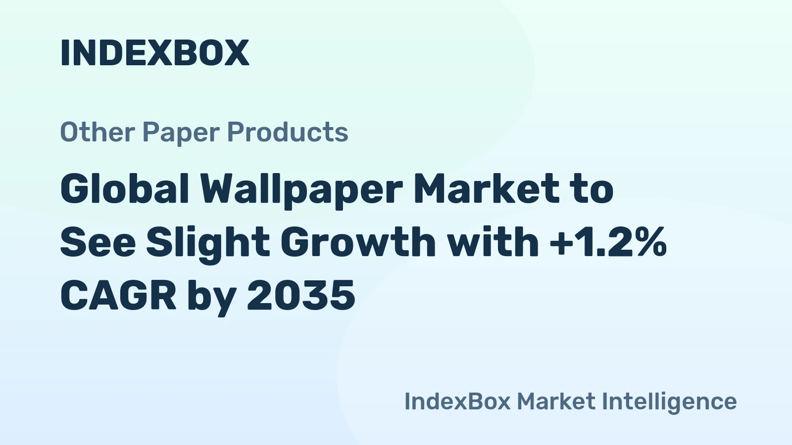 Global Wallpaper Market to See Slight Growth with +1.2% CAGR by 2035
