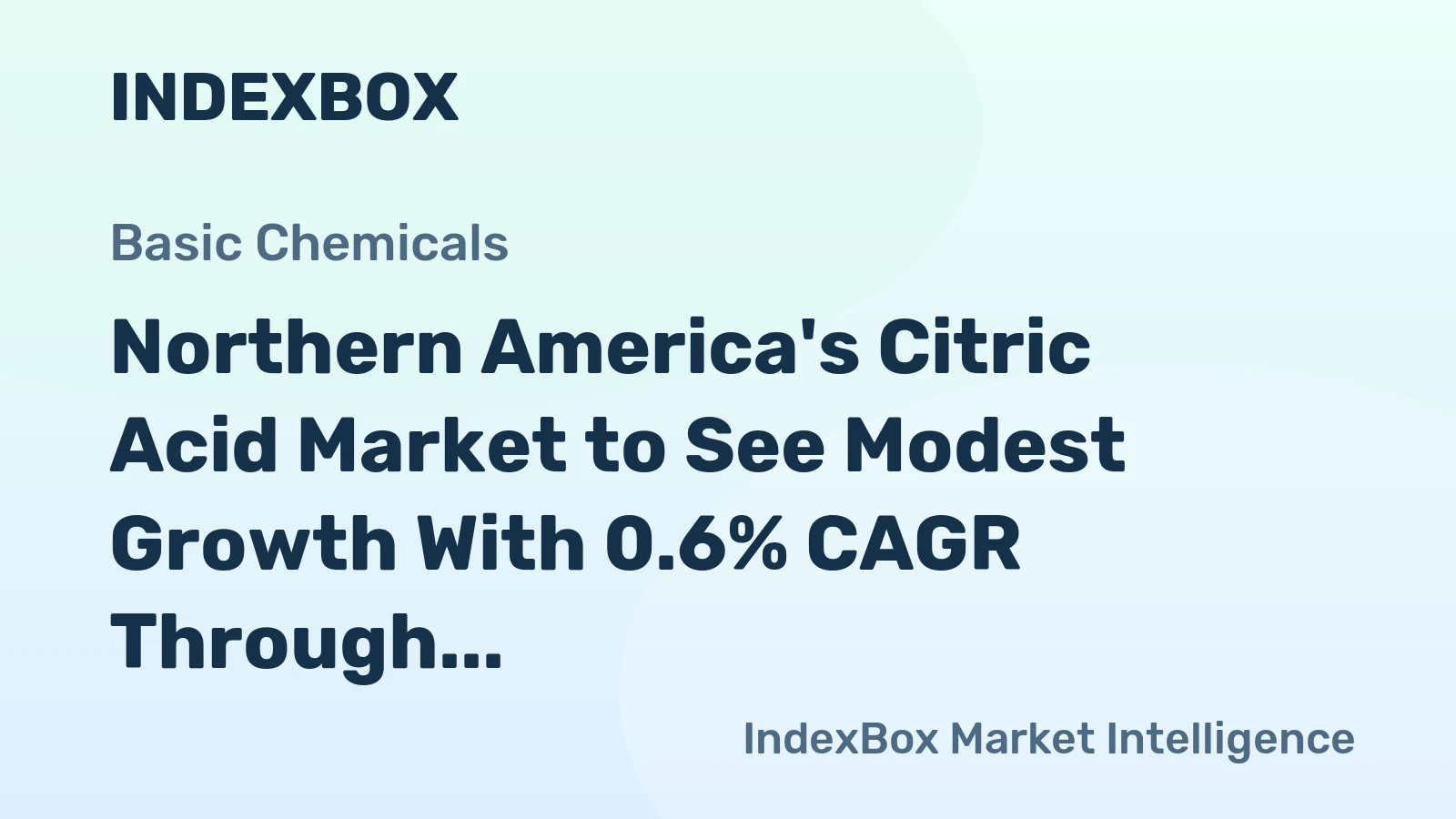 Northern America's Citric Acid Market to See Modest Growth With 0.6% CAGR Through 2035