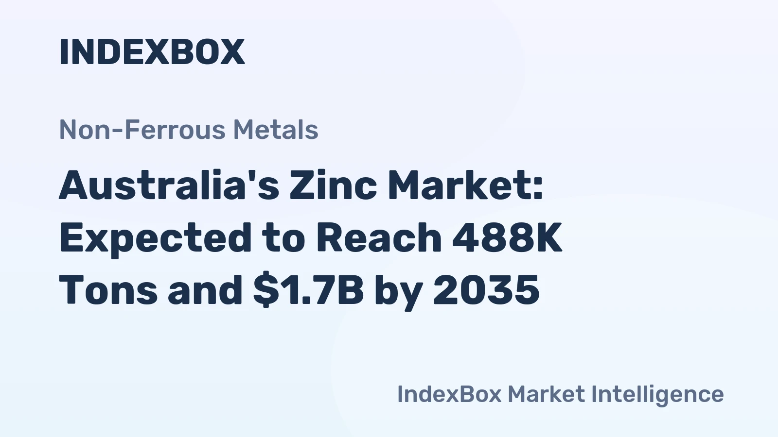 Australia's Zinc Market: Expected to Reach 488K Tons and $1.7B by 2035