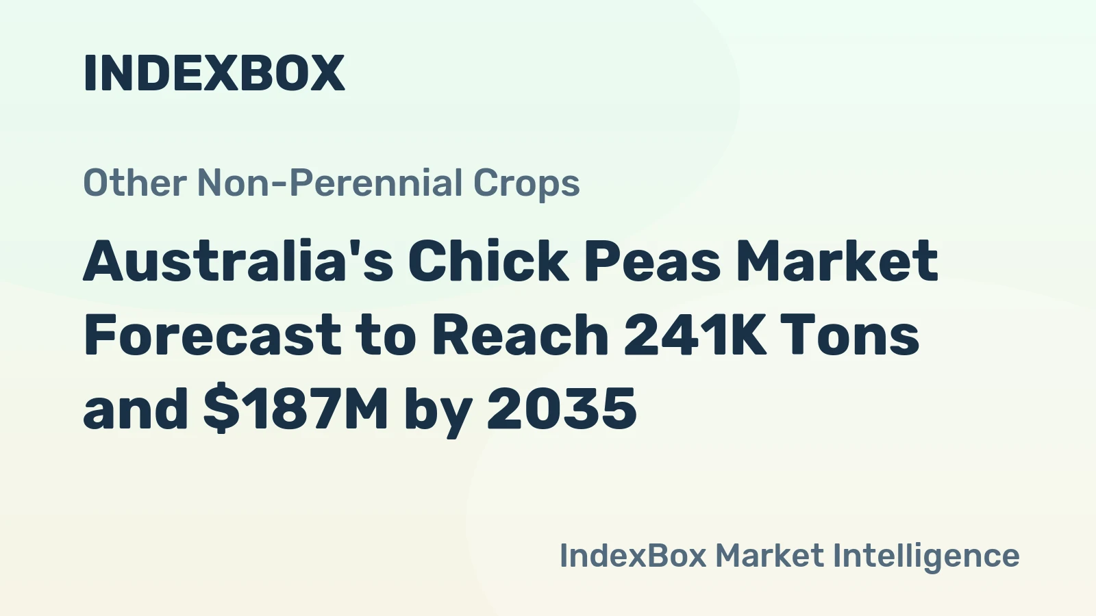 Australia's Chick Peas Market Forecast to Reach 241K Tons and $187M by 2035