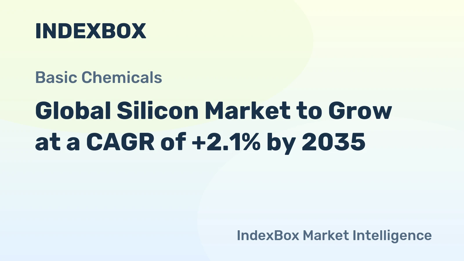 Global Silicon Market to Grow at a CAGR of +2.1% by 2035