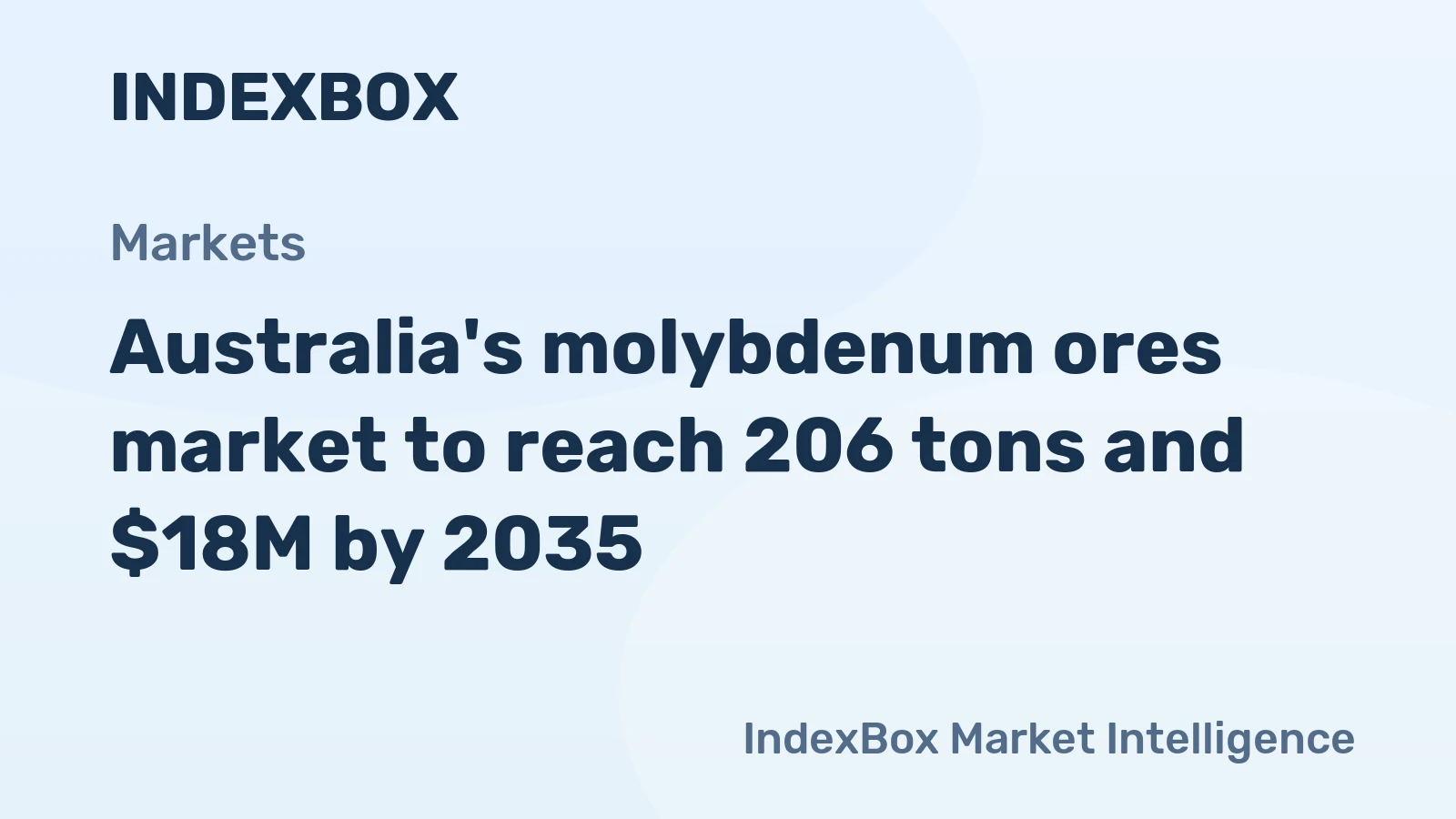 Australia's molybdenum ores market to reach 206 tons and $18M by 2035