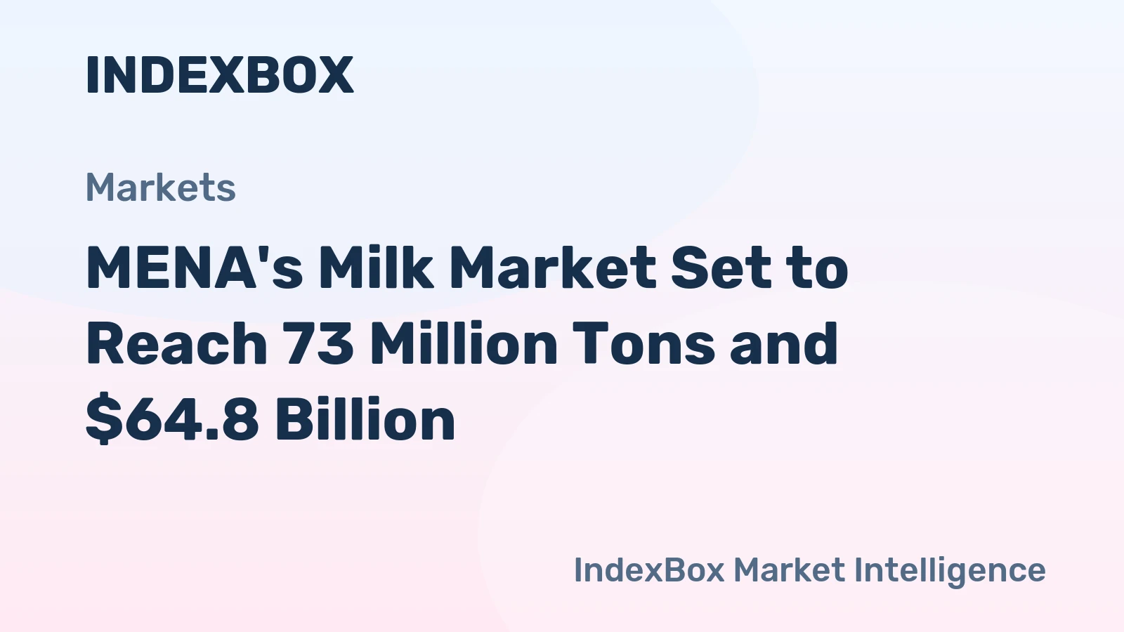 MENA's Milk Market Set to Reach 73 Million Tons and $64.8 Billion
