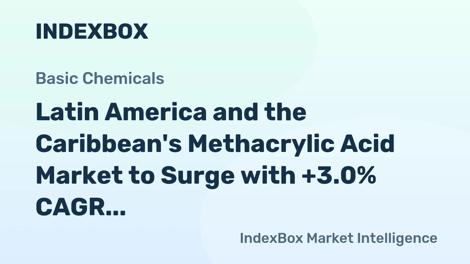 Latin America and the Caribbean's Methacrylic Acid Market to Surge with +3.0% CAGR, Reaching $33M by 2035