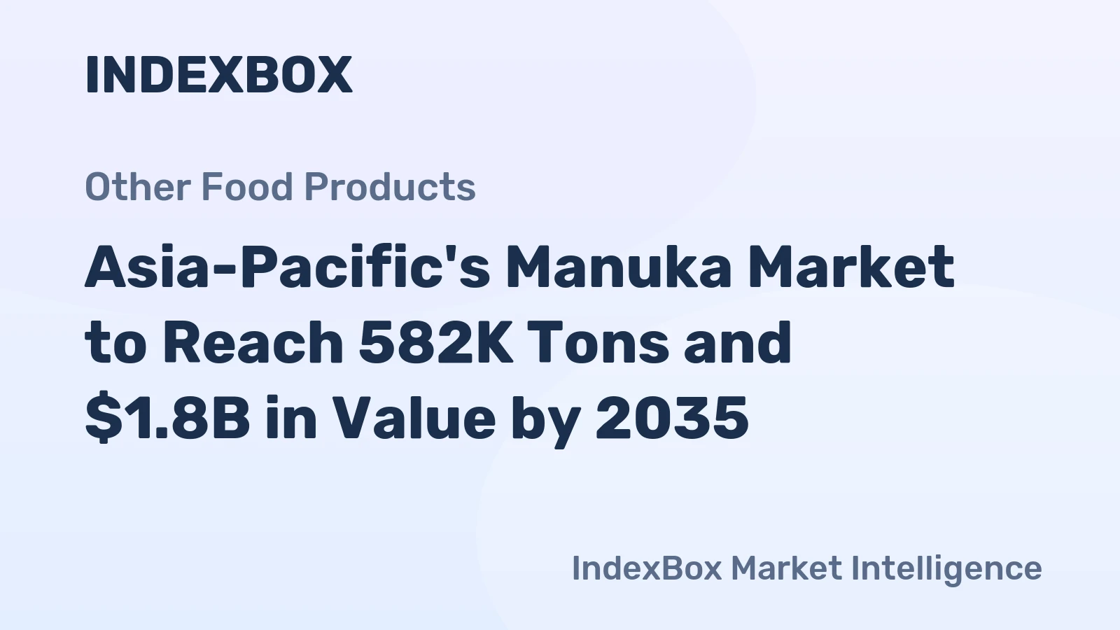 Asia-Pacific's Manuka Market to Reach 582K Tons and $1.8B in Value by 2035