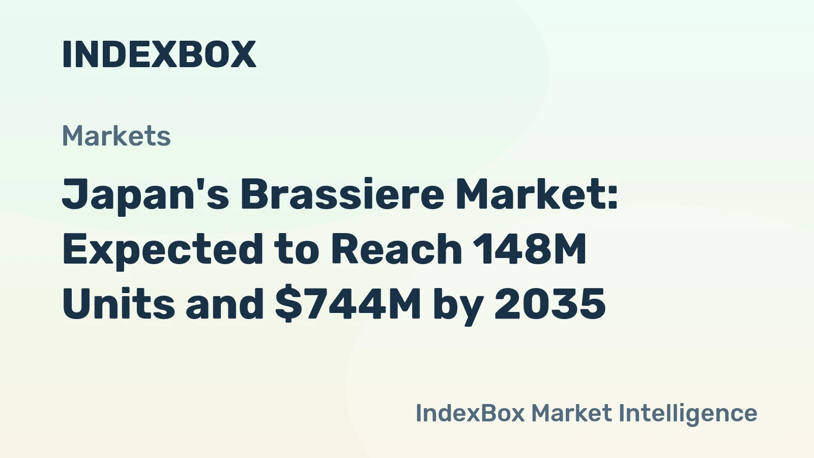Japan's Brassiere Market: Expected to Reach 148M Units and $744M by 2035