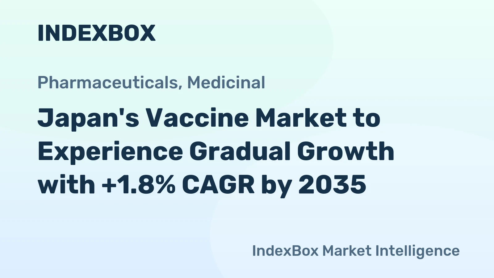Japan's Vaccine Market to Experience Gradual Growth with +1.8% CAGR by 2035